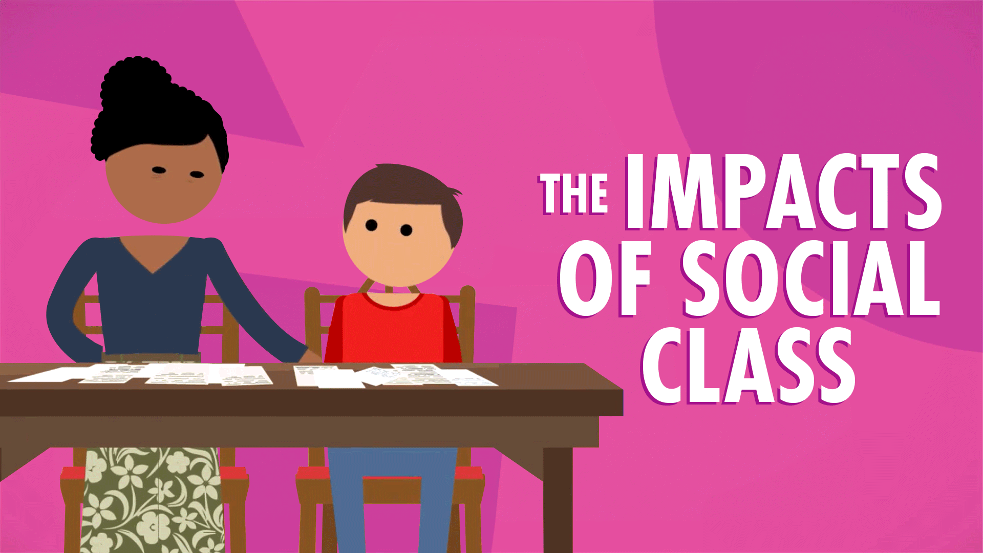 The Impacts of Social Class Video & Resources | ClickView