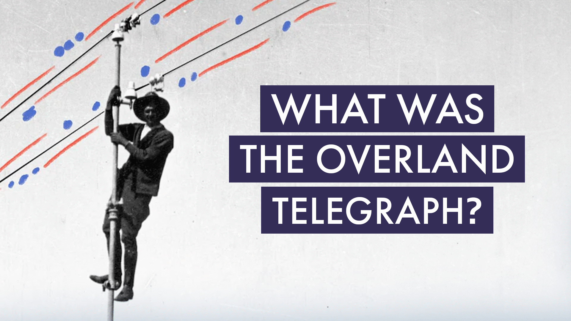 Overland Telegraph Anniversary Video & Resources | ClickView