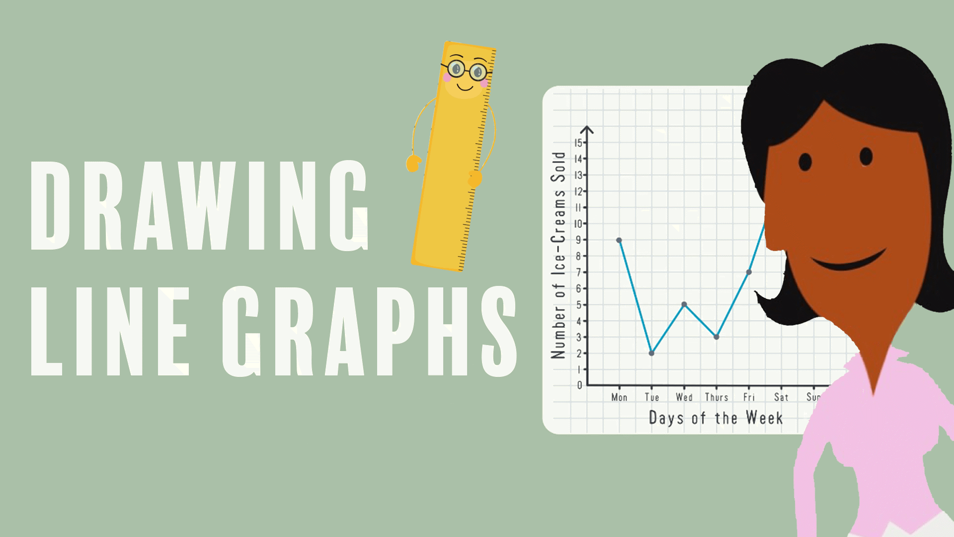 Learning to Draw Line Graphs Video & Resources | ClickView