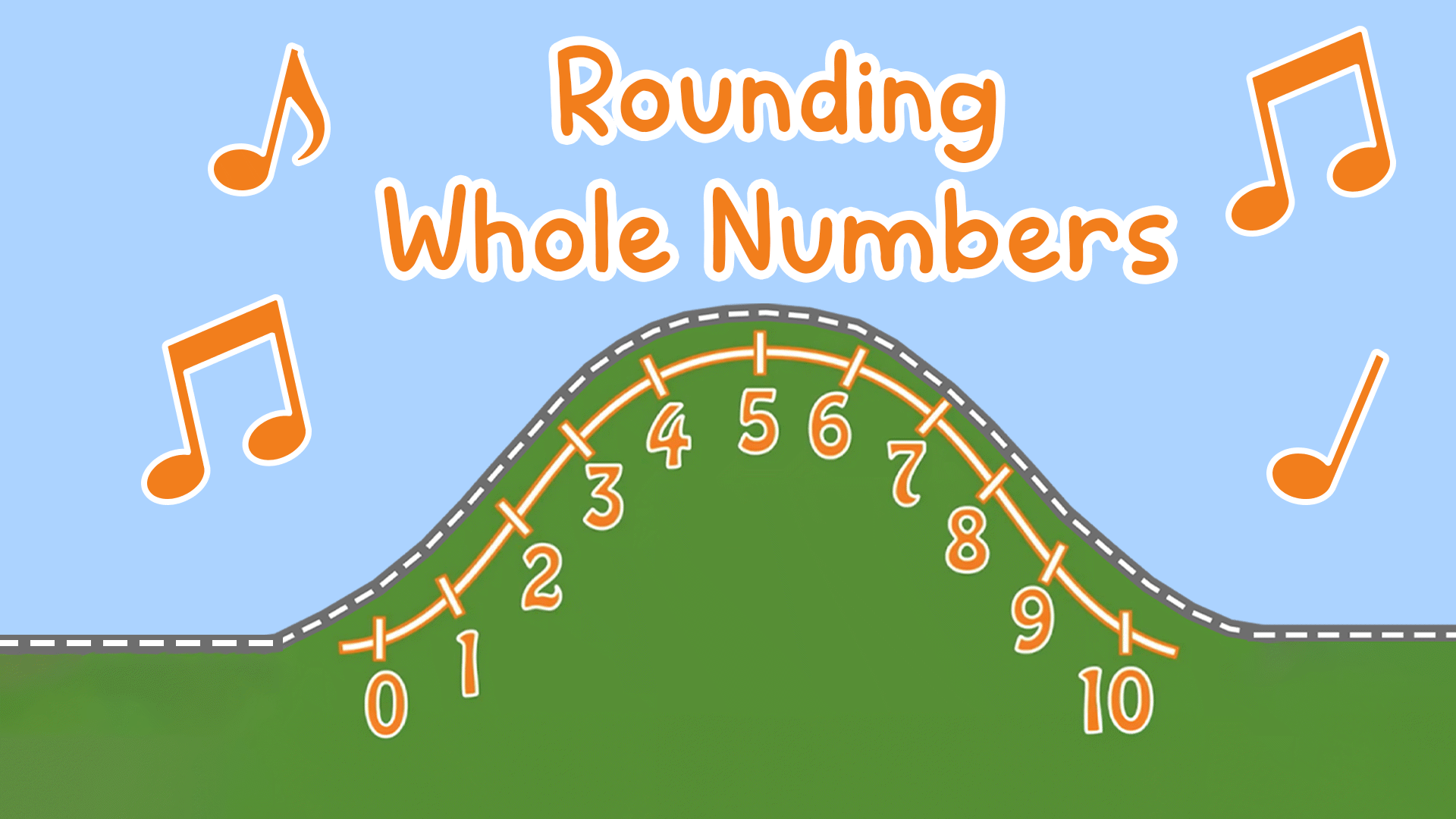 Numberock: Rounding Videos & Resources | ClickView