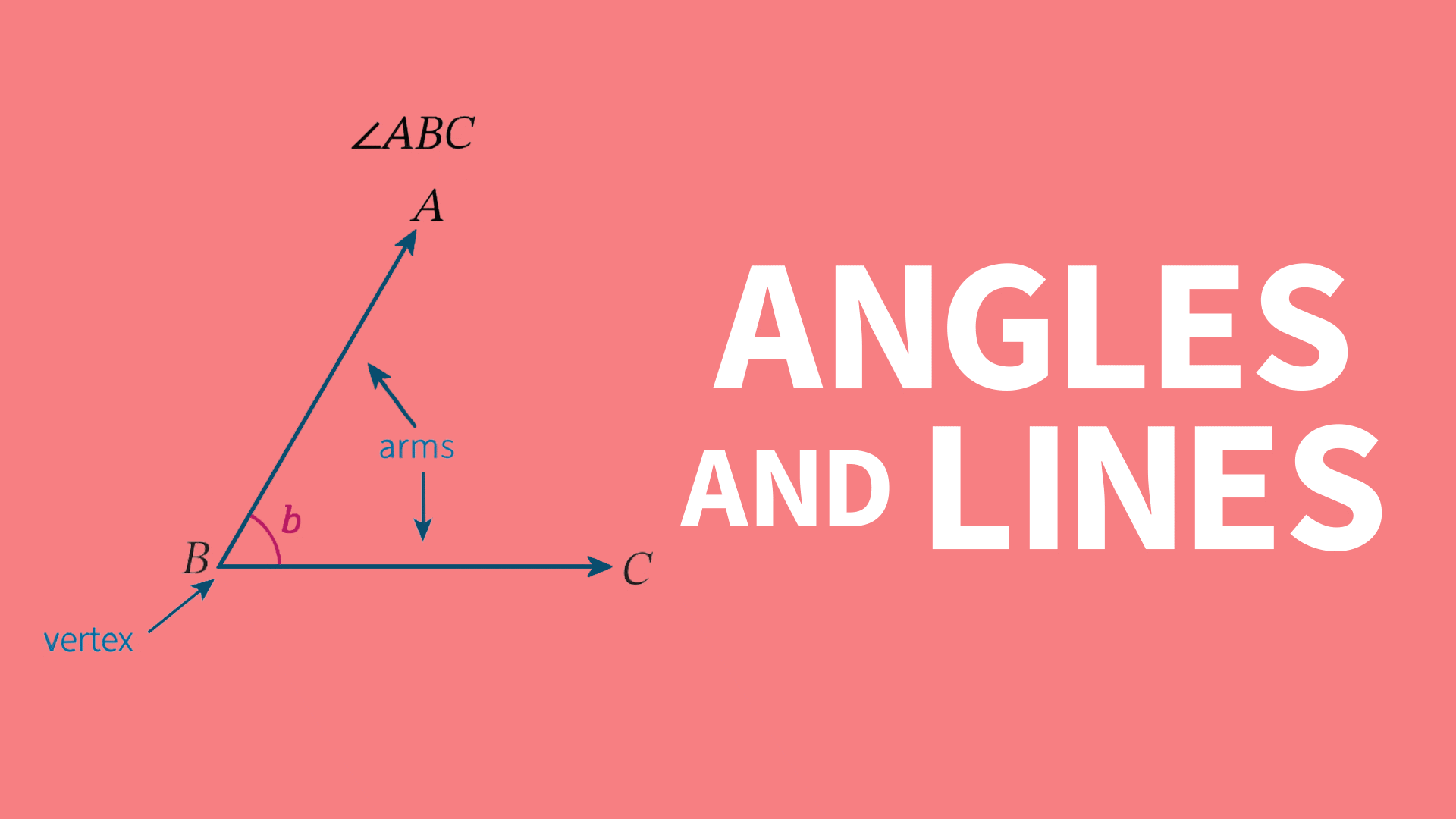Year 7: Angles Videos & Resources | ClickView