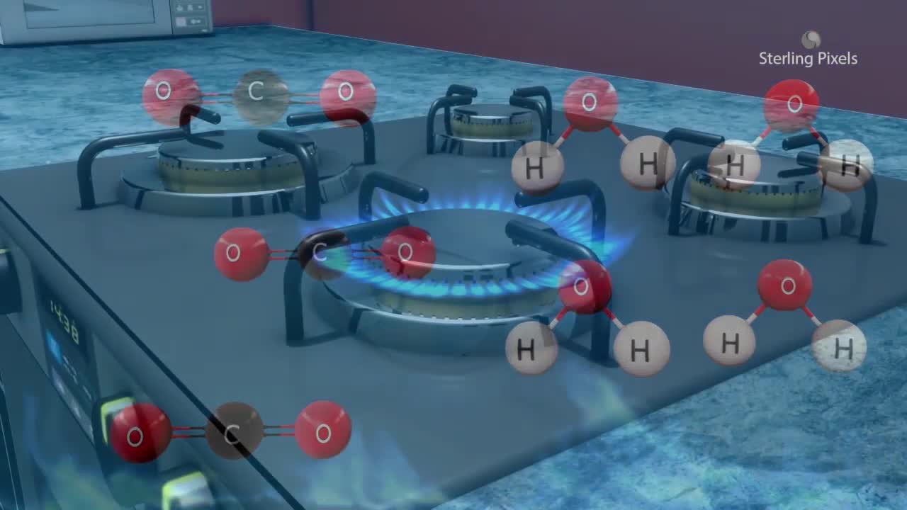 Difference Between Complete and Incomplete Combustion Reaction | ClickView