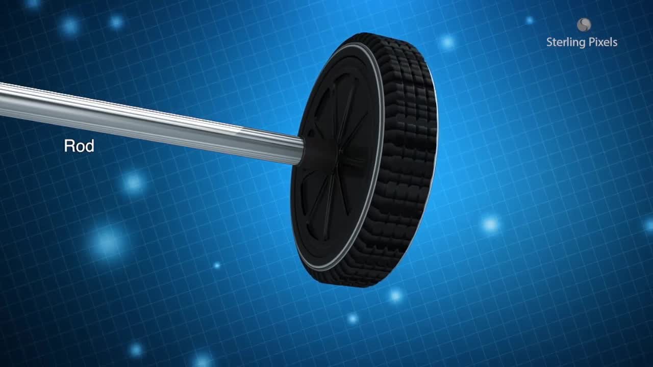 Wheel and Axle: A Simple Machine | ClickView