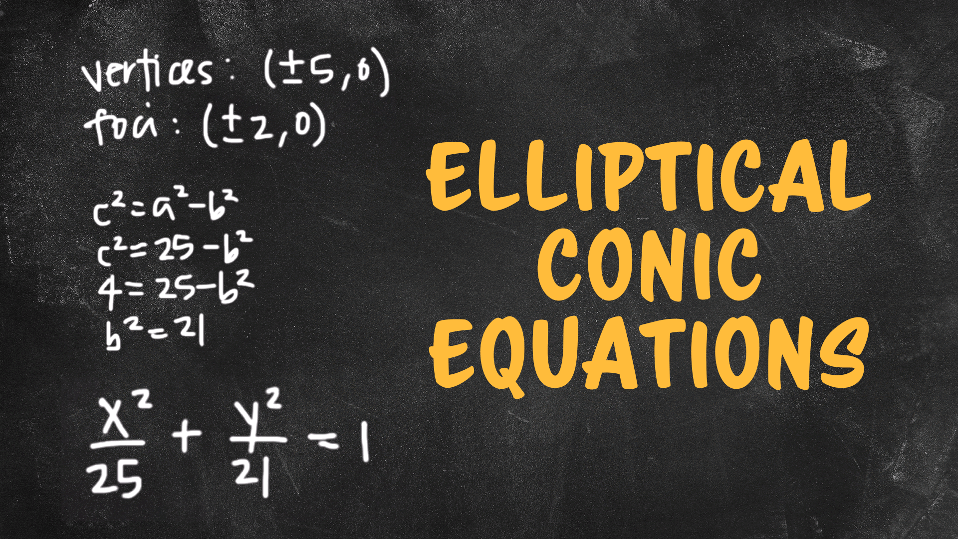 Equation of an Elliptical Conic Section | ClickView