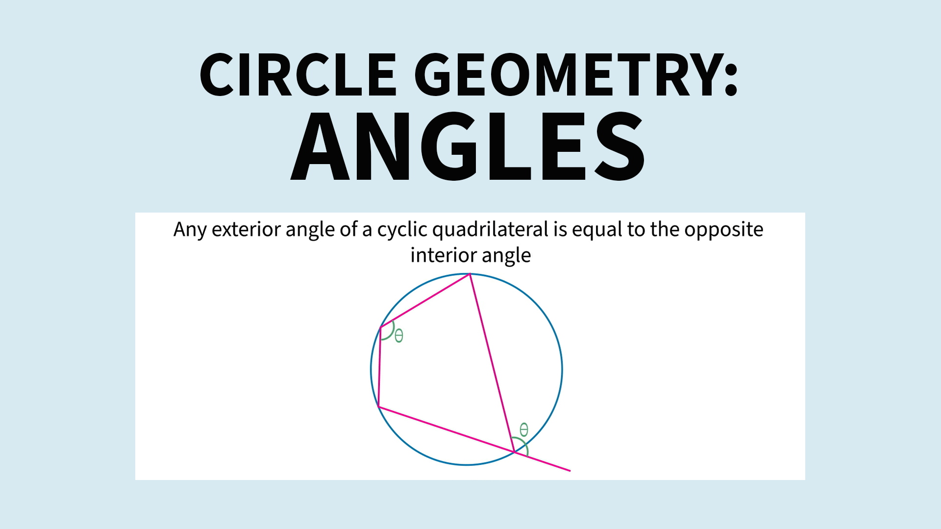 Year 10: Geometry Videos & Resources | ClickView