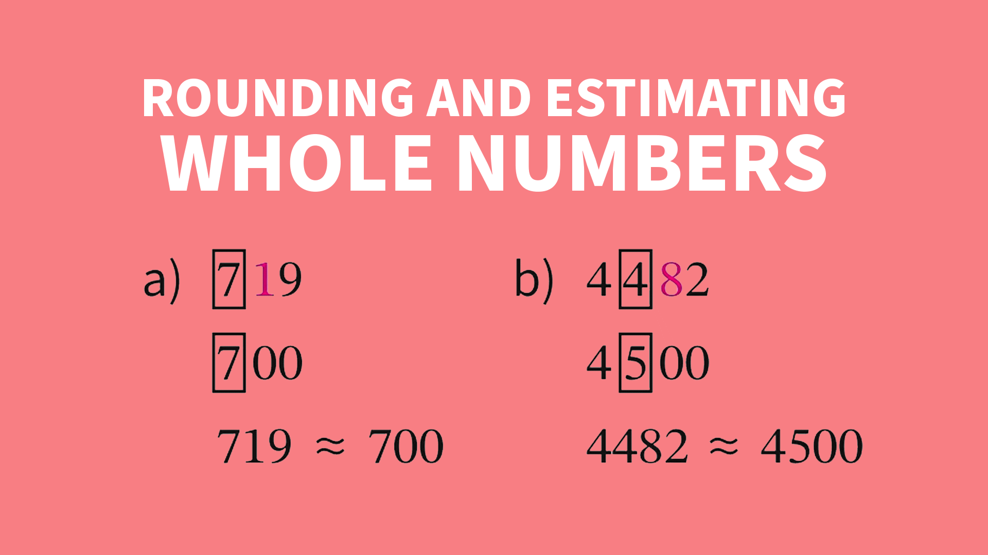 Rounding and Estimating Video & Resources | ClickView