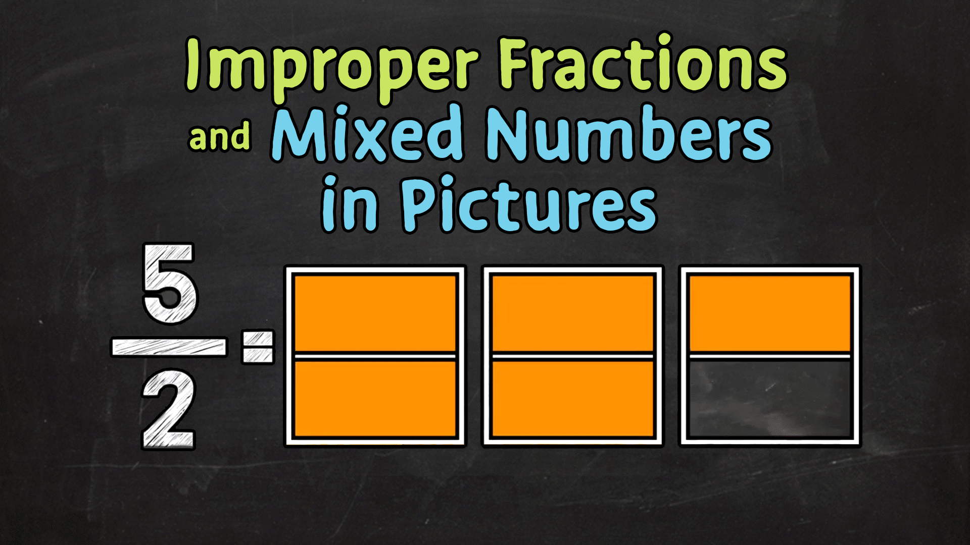Modeling Improper Fractions and Mixed Numbers | ClickView