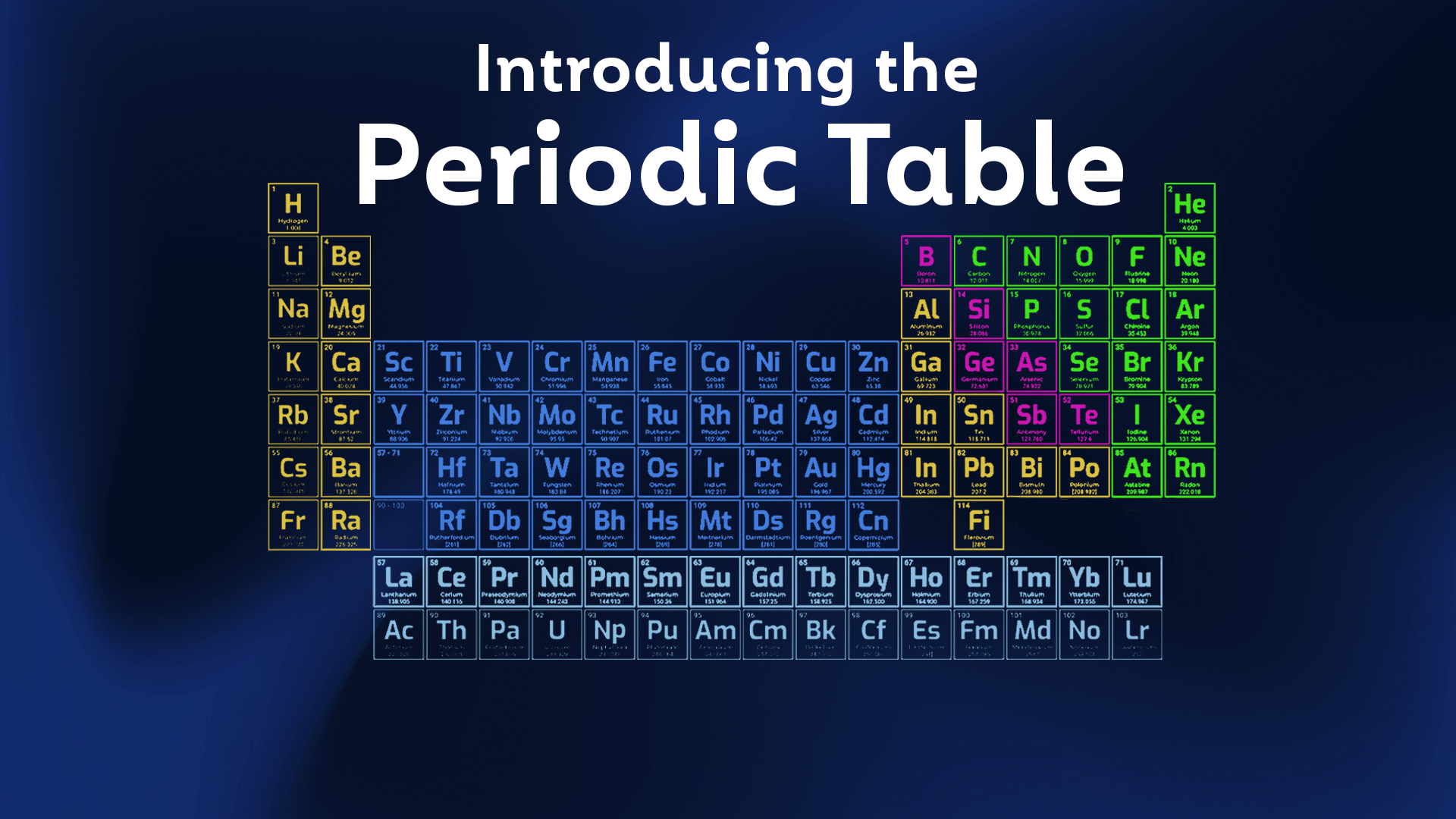 A Dozen Questions on the Period Table - ClickView