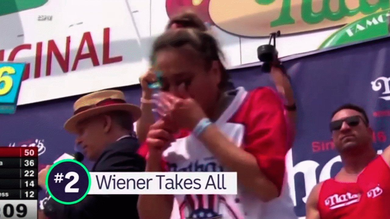Hot Dog Eating Competition - Now to a slightl... - ClickView