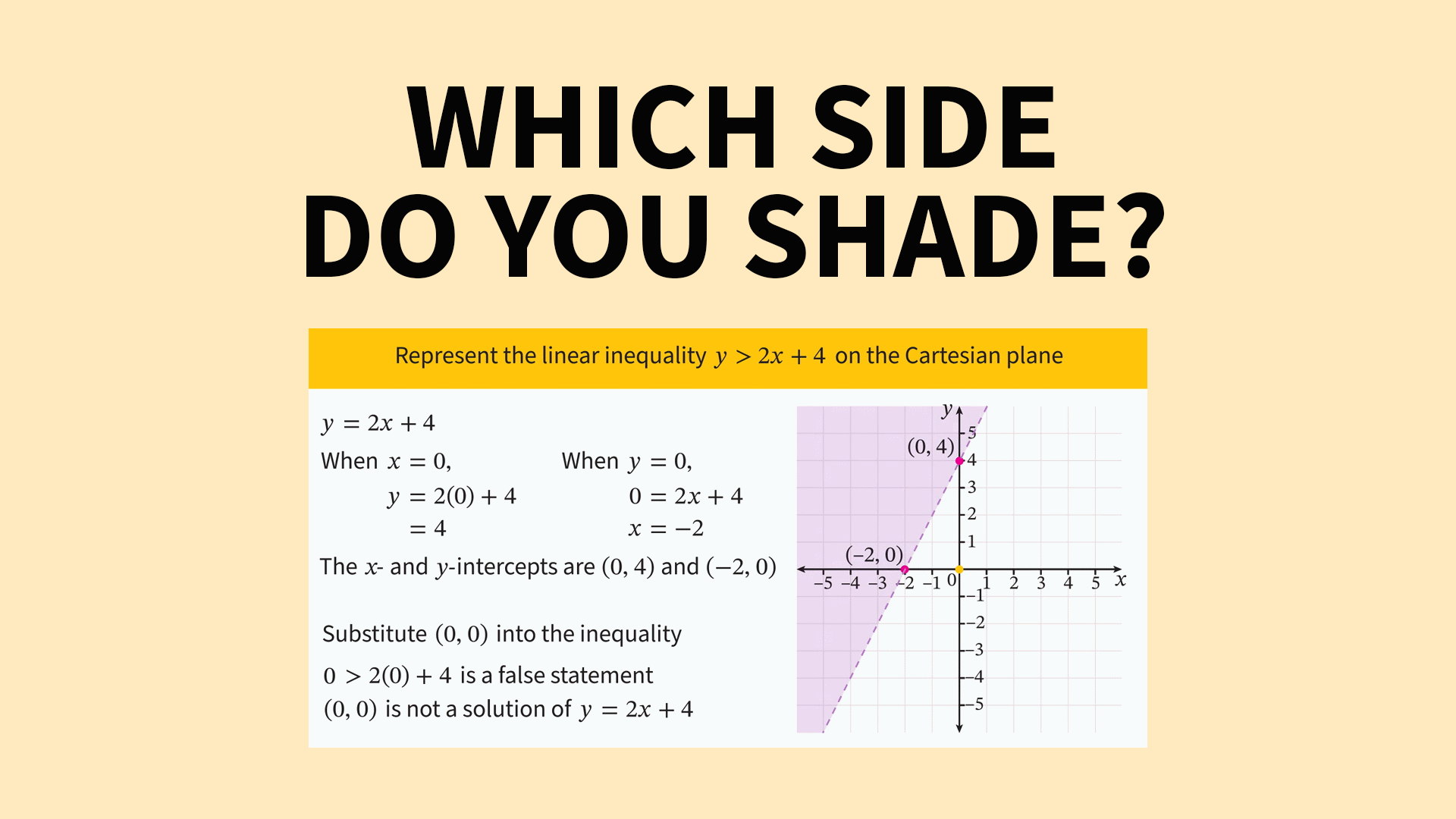 New to ClickView Videos, Quizzes & Clips | ClickView