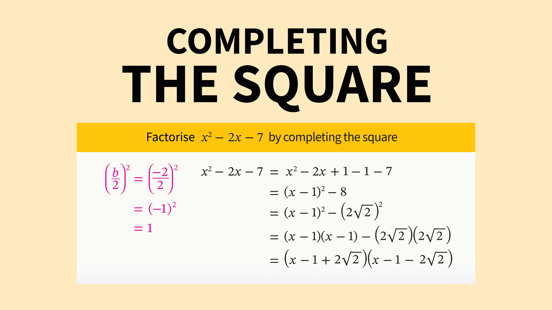 Completing the Square Video & Resources | ClickView