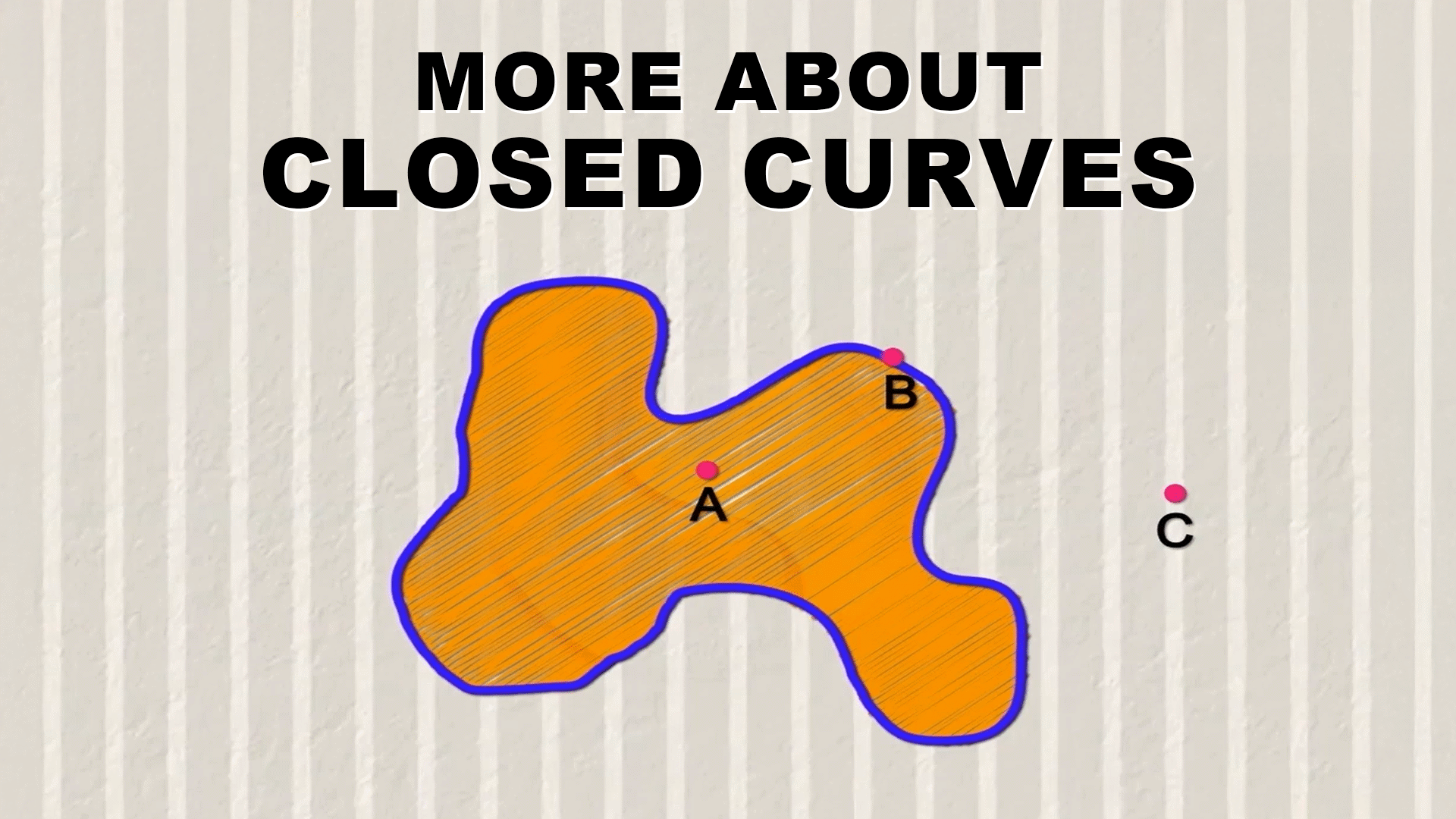 More About Closed Curves Video & Resources | ClickView
