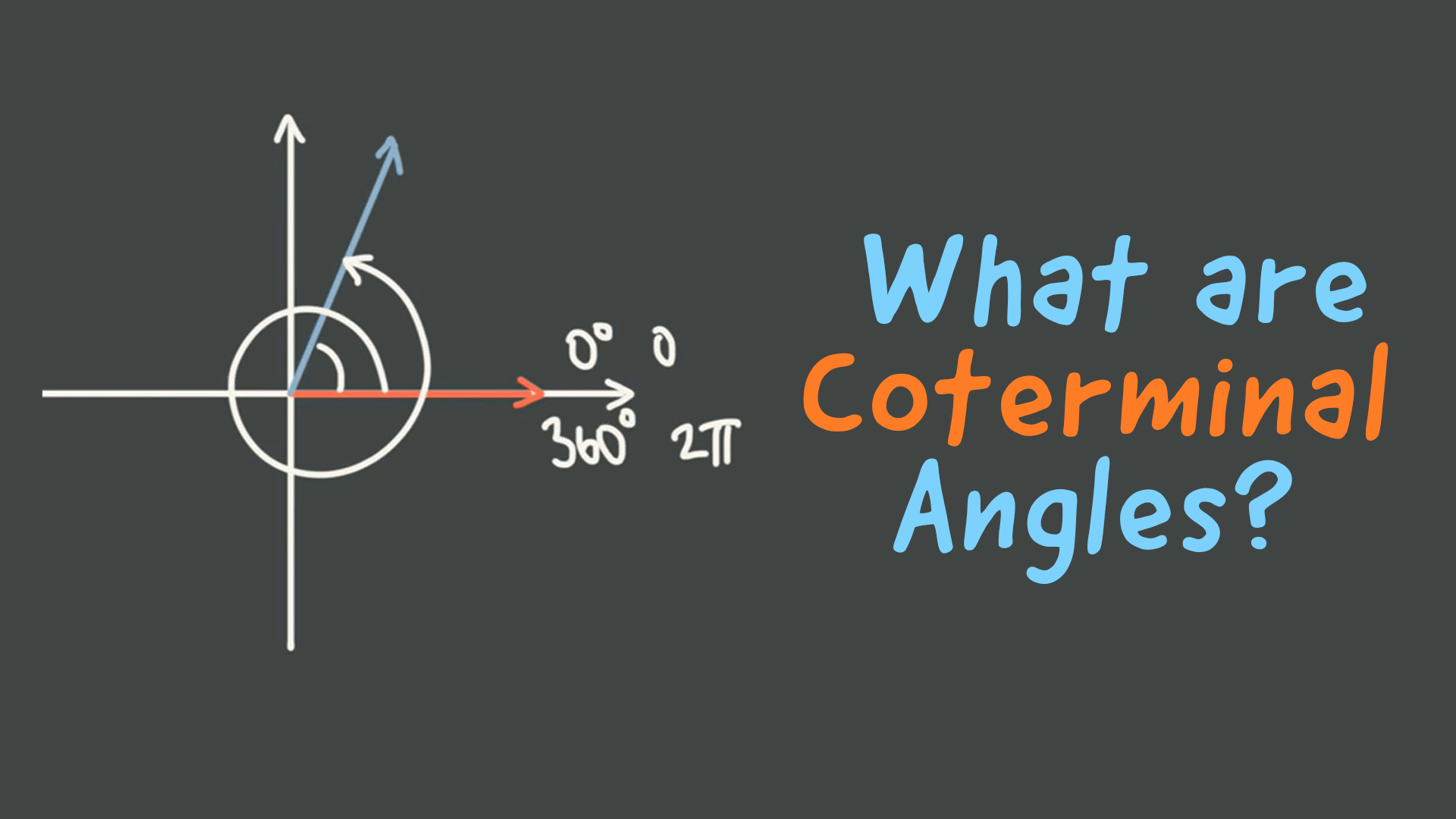 Coterminal Angles Video & Resources | ClickView