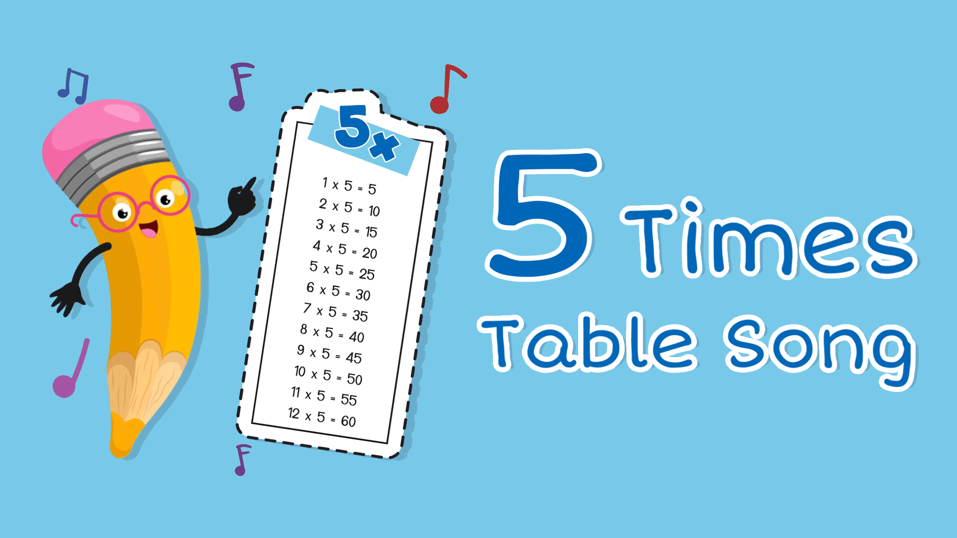 Times Tables Videos, Resources & Worksheets | ClickView