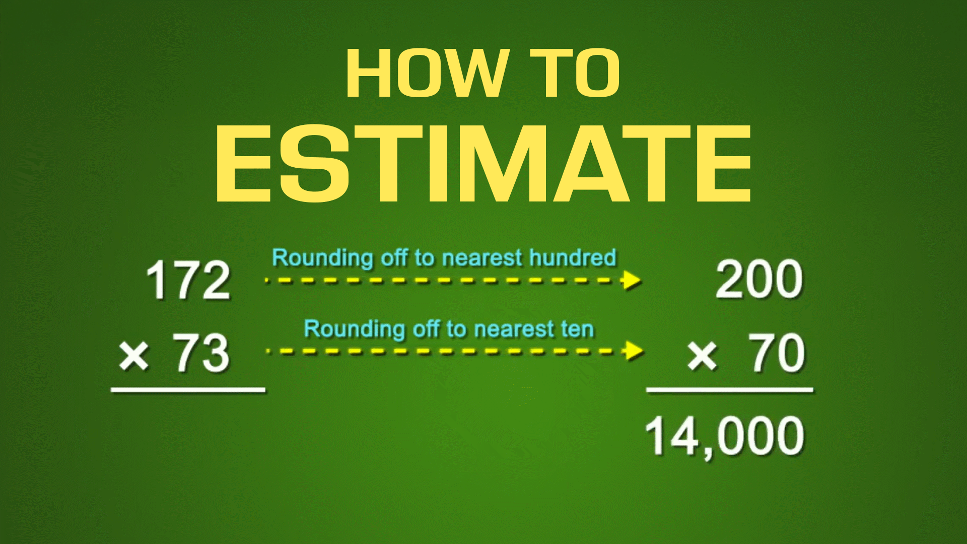 Estimating Products Video & Resources | ClickView