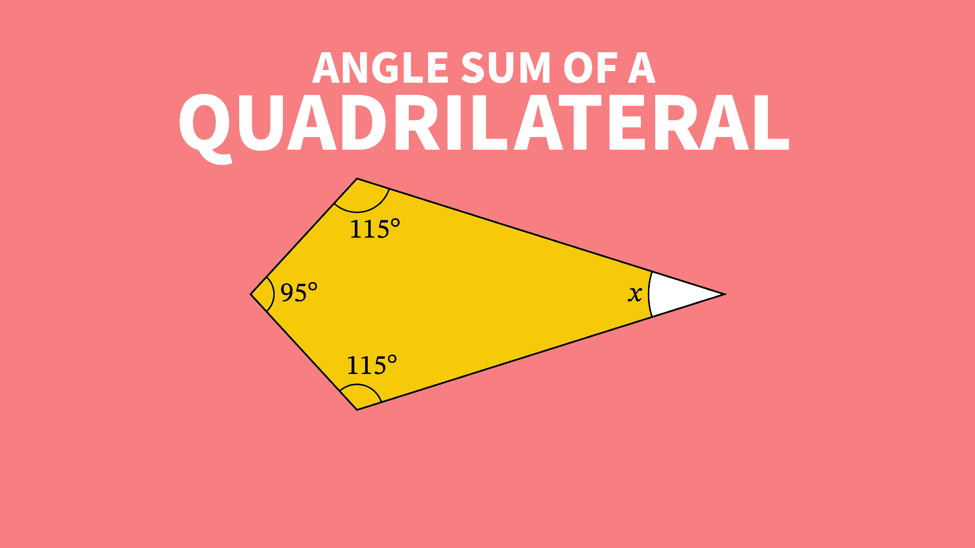 Classifying Quadrilaterals Video & Resources | ClickView