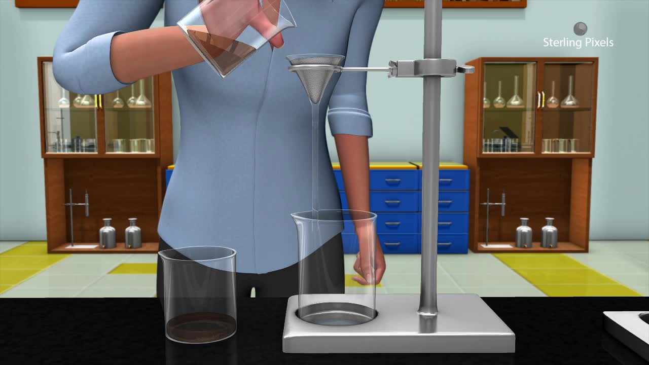 Separation of Substances: Decantation and Filtration | ClickView
