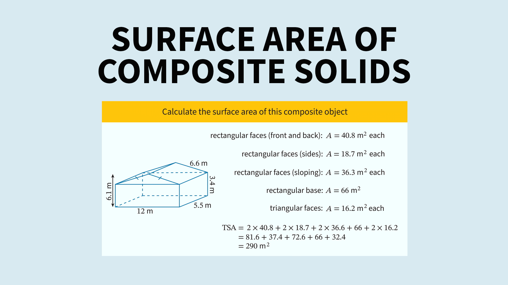 Surface Area of Composite Solids | ClickView