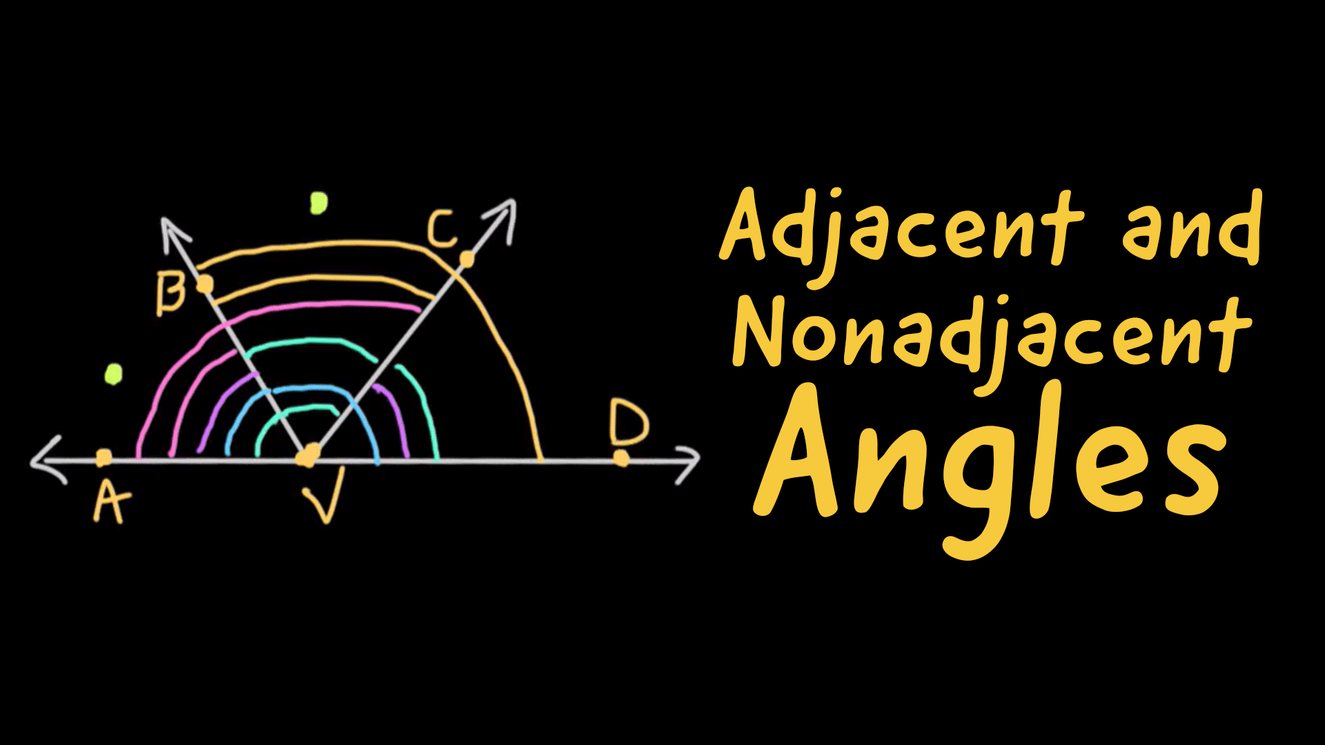 Angles in Geometry Videos & Resources | ClickView