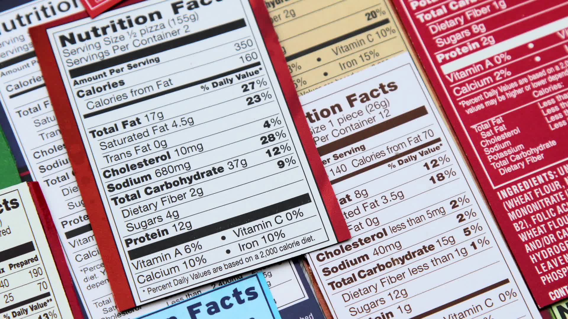 Food Advertising to Kids: The Tricks to Watch Out For! | ClickView