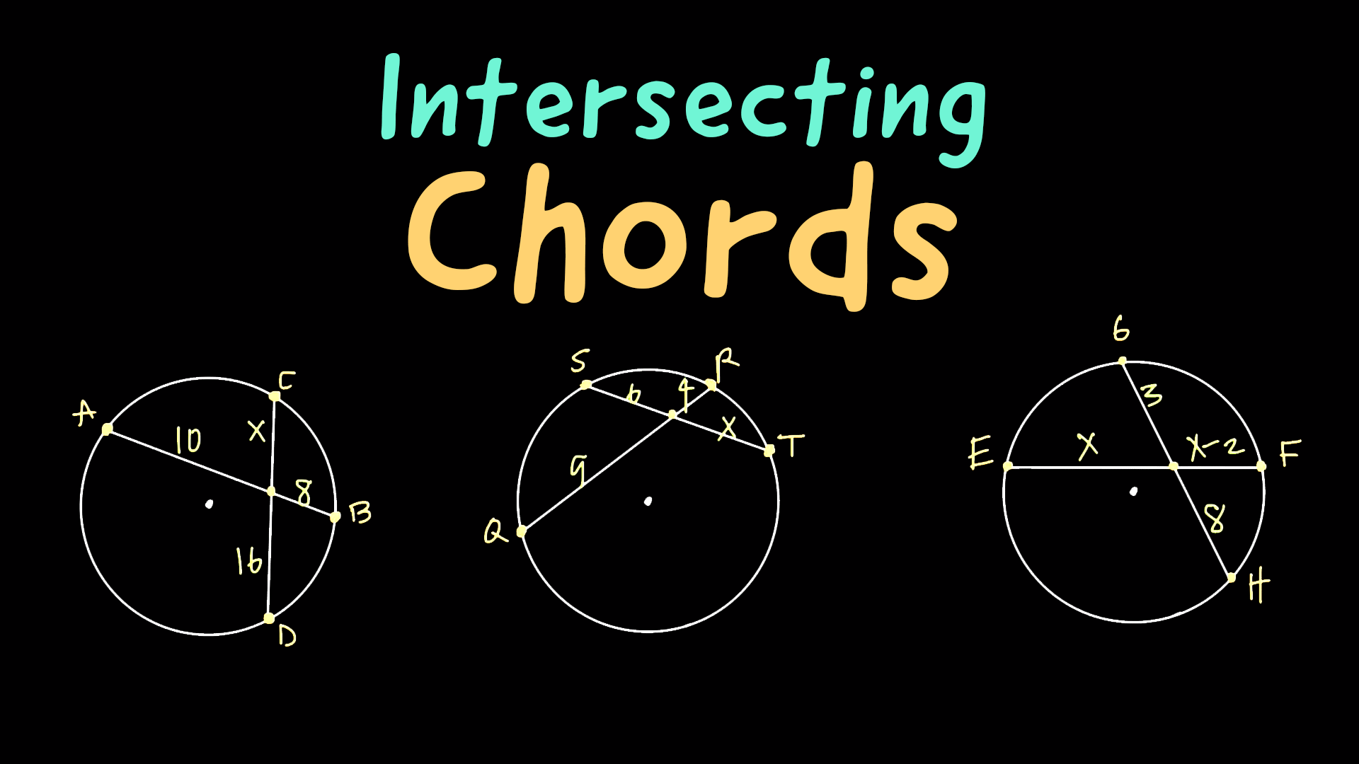 Circles Videos & Worksheets | ClickView