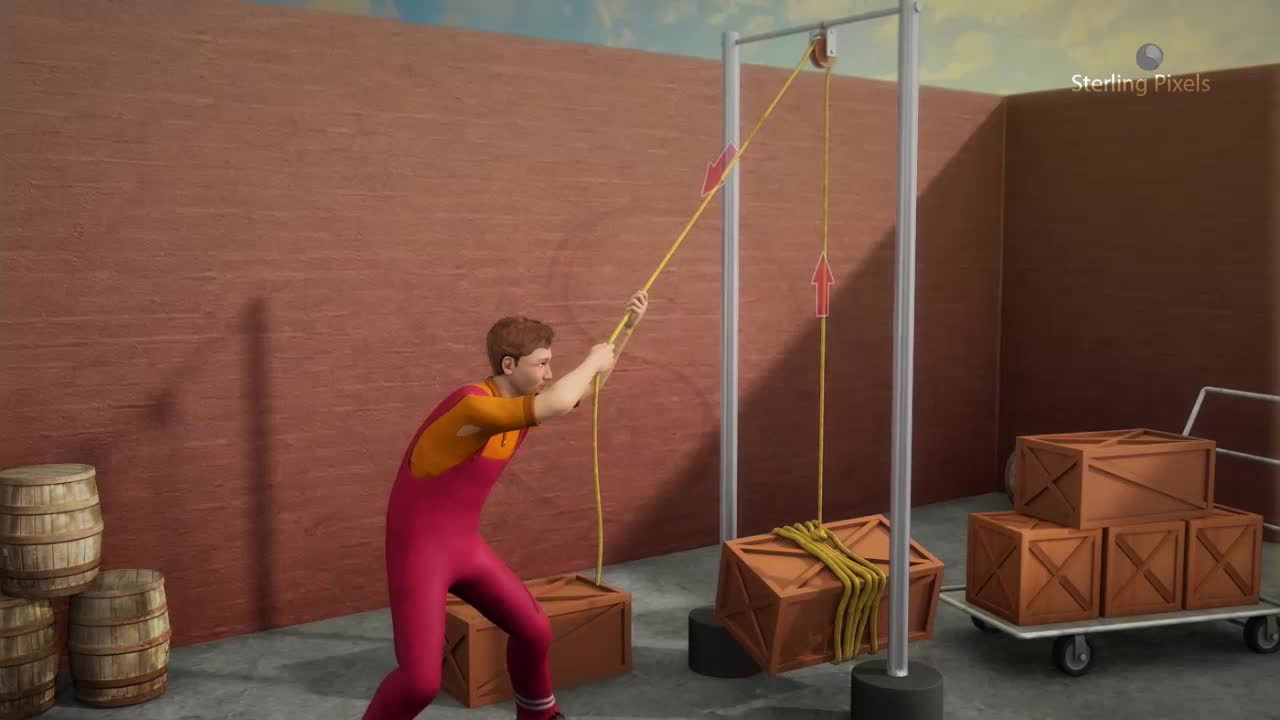 Understanding Structures And Mechanisms: Movement | ClickView