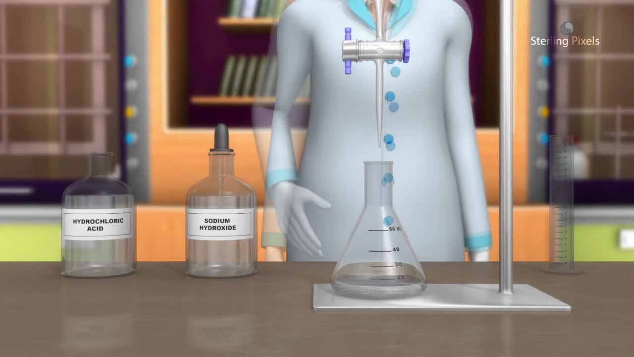 Neutralisation Reaction Between Acids and Bases | ClickView