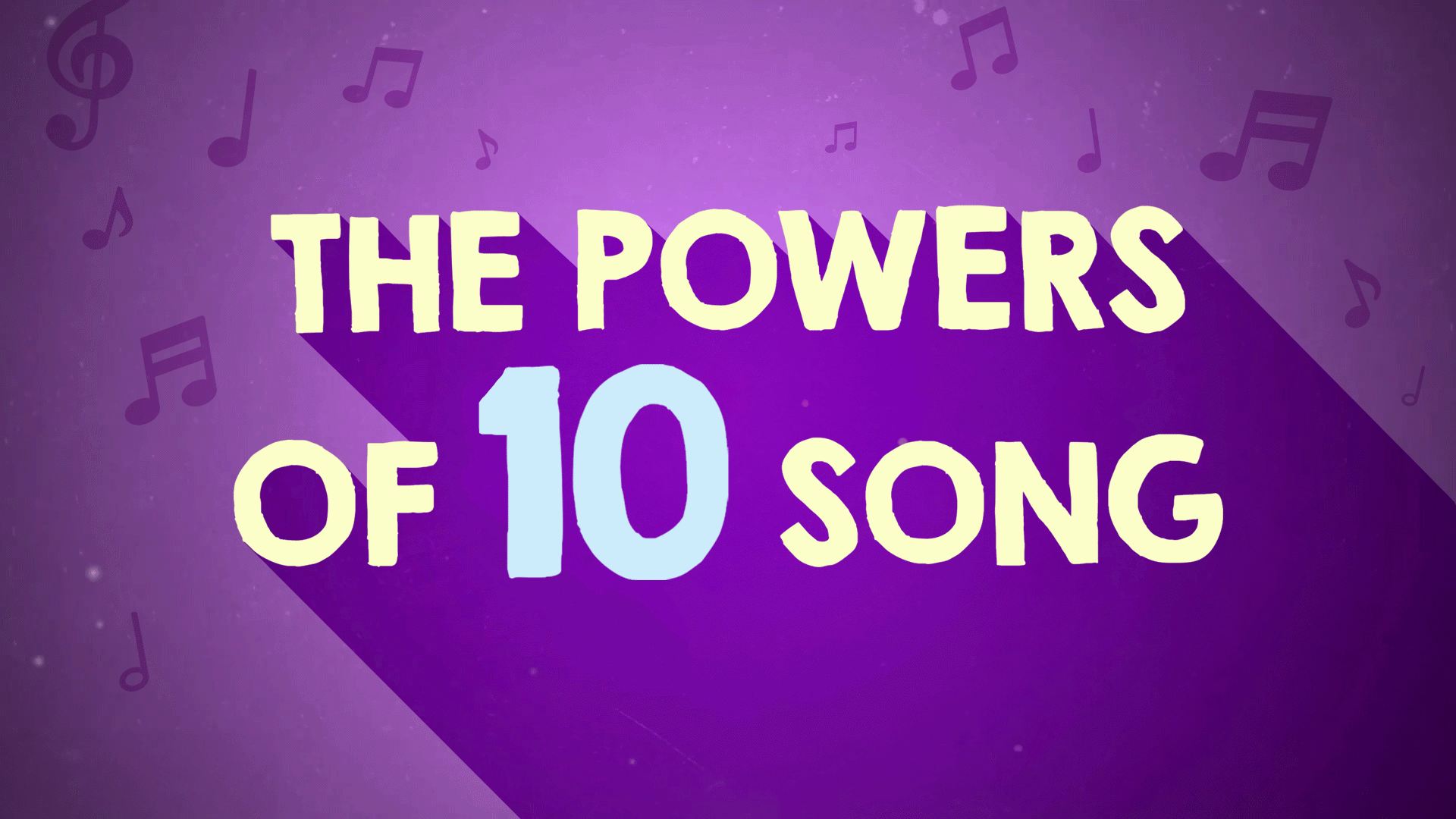 Powers of 10 Video & Resources | ClickView