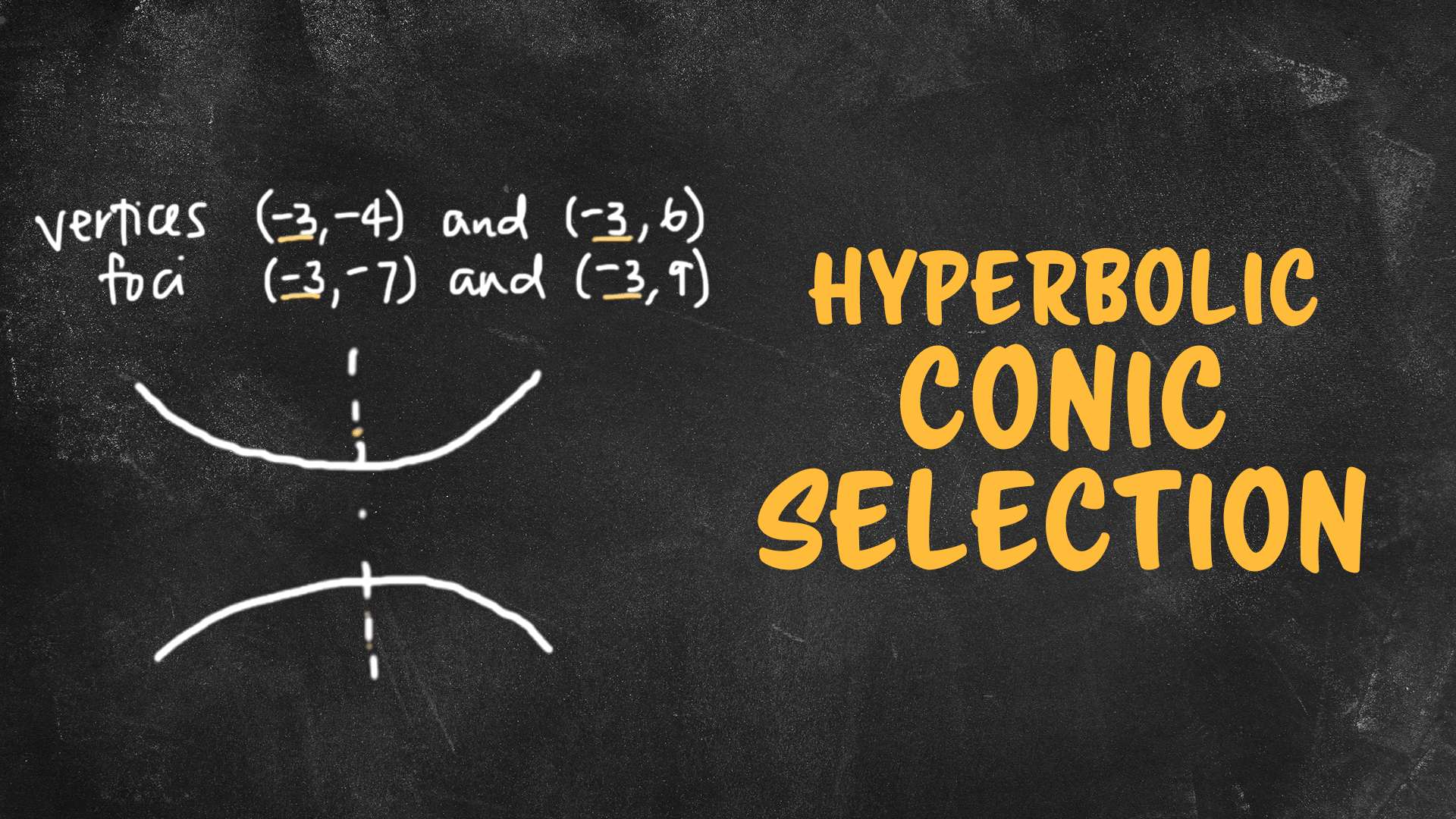 Equation of a Hyperbolic Conic Section | ClickView