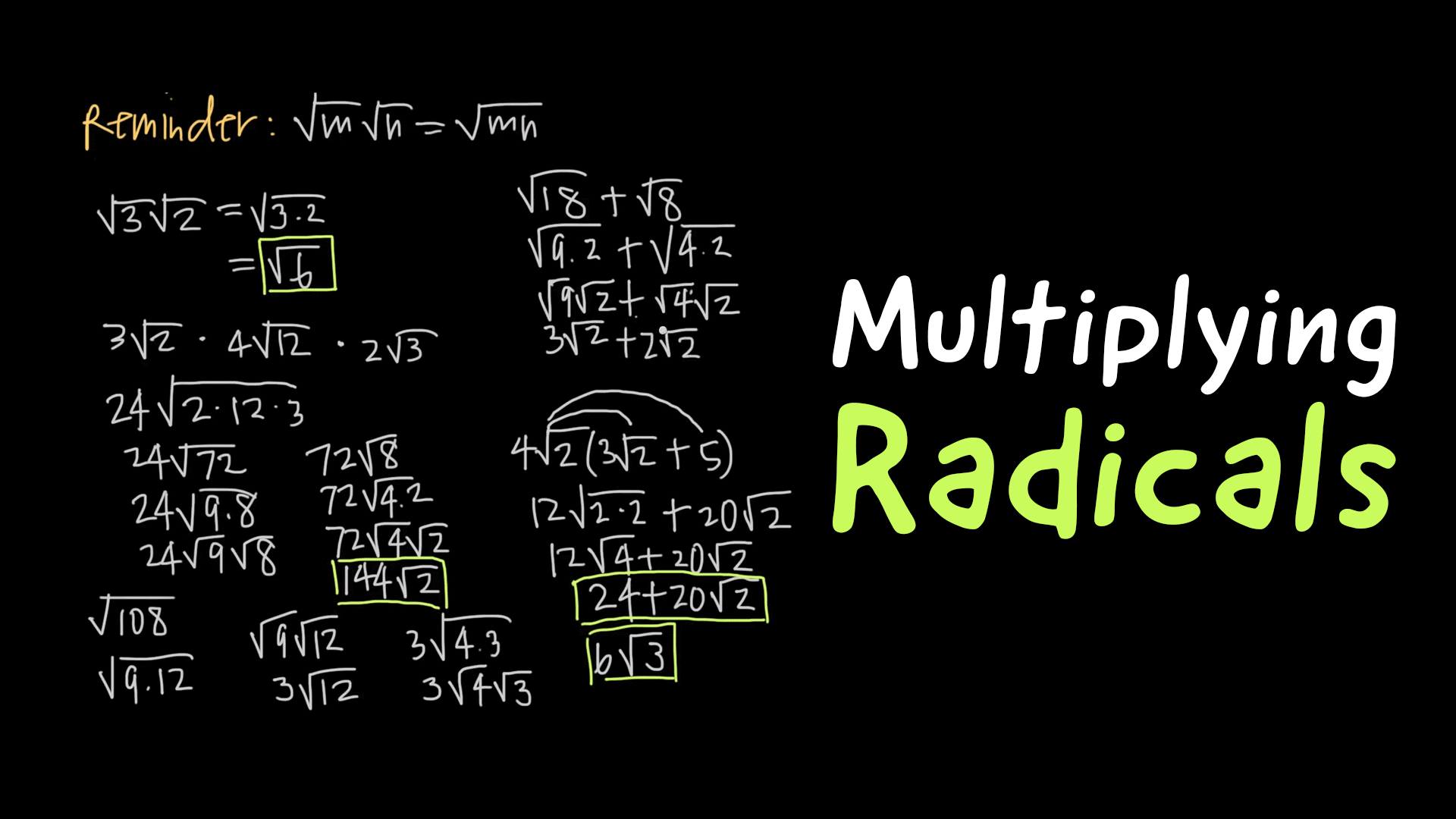 Radicals Videos & Resources | ClickView