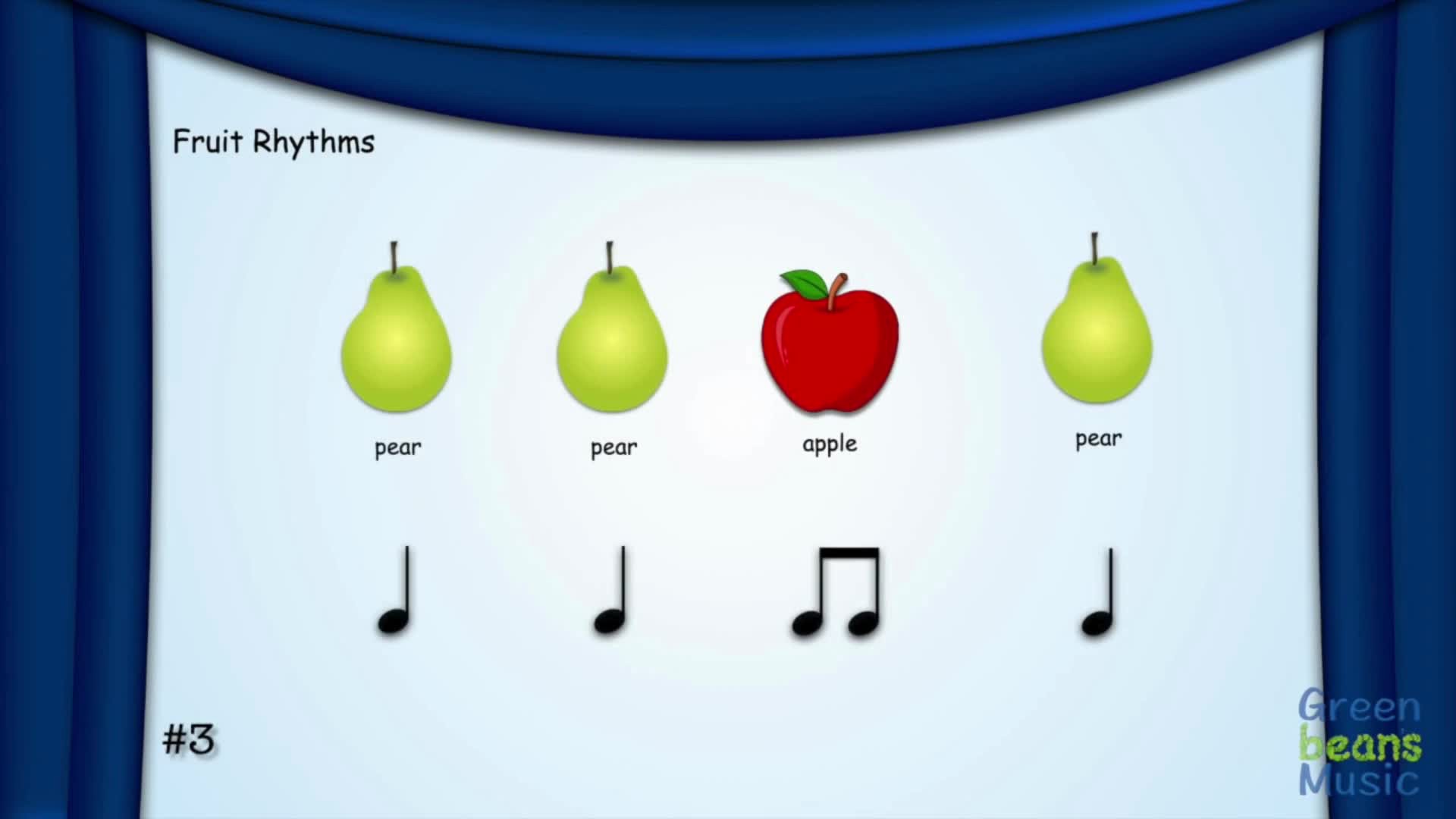 Apples and Pears Video & Resources | ClickView