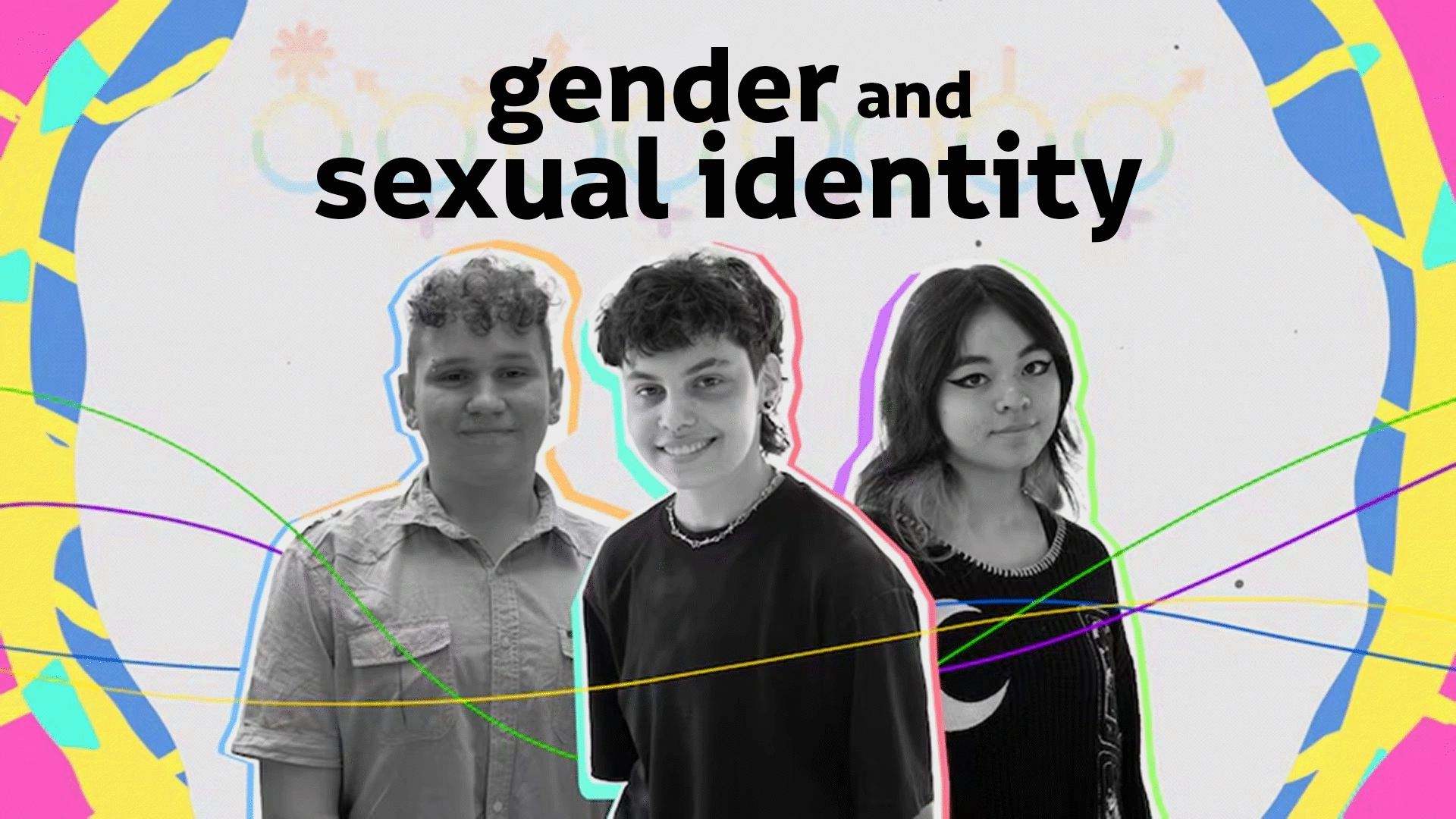 Gender and Sexual Identity Video & Resources | ClickView