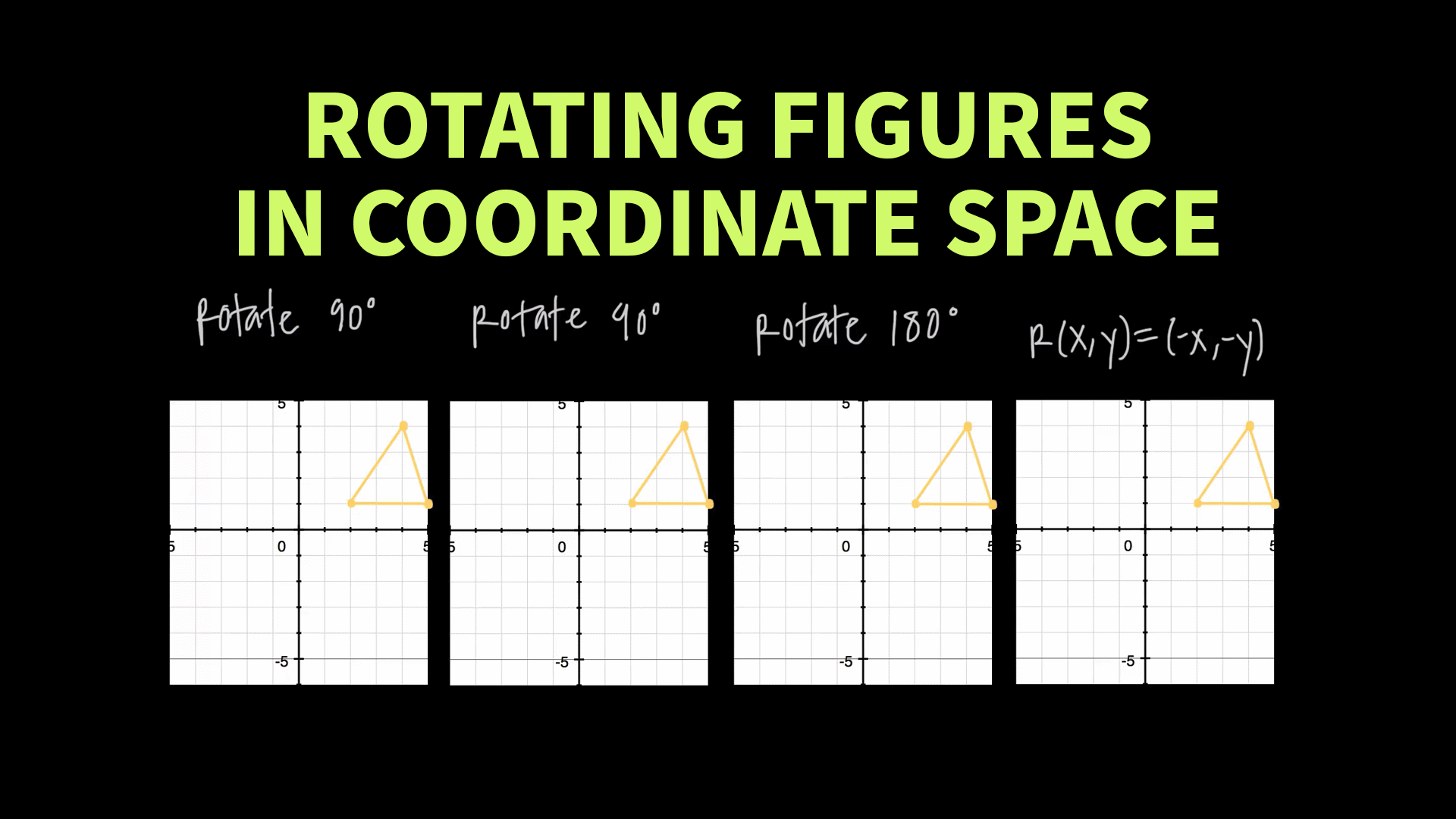 Rotating Figures in Coordinate Space | ClickView