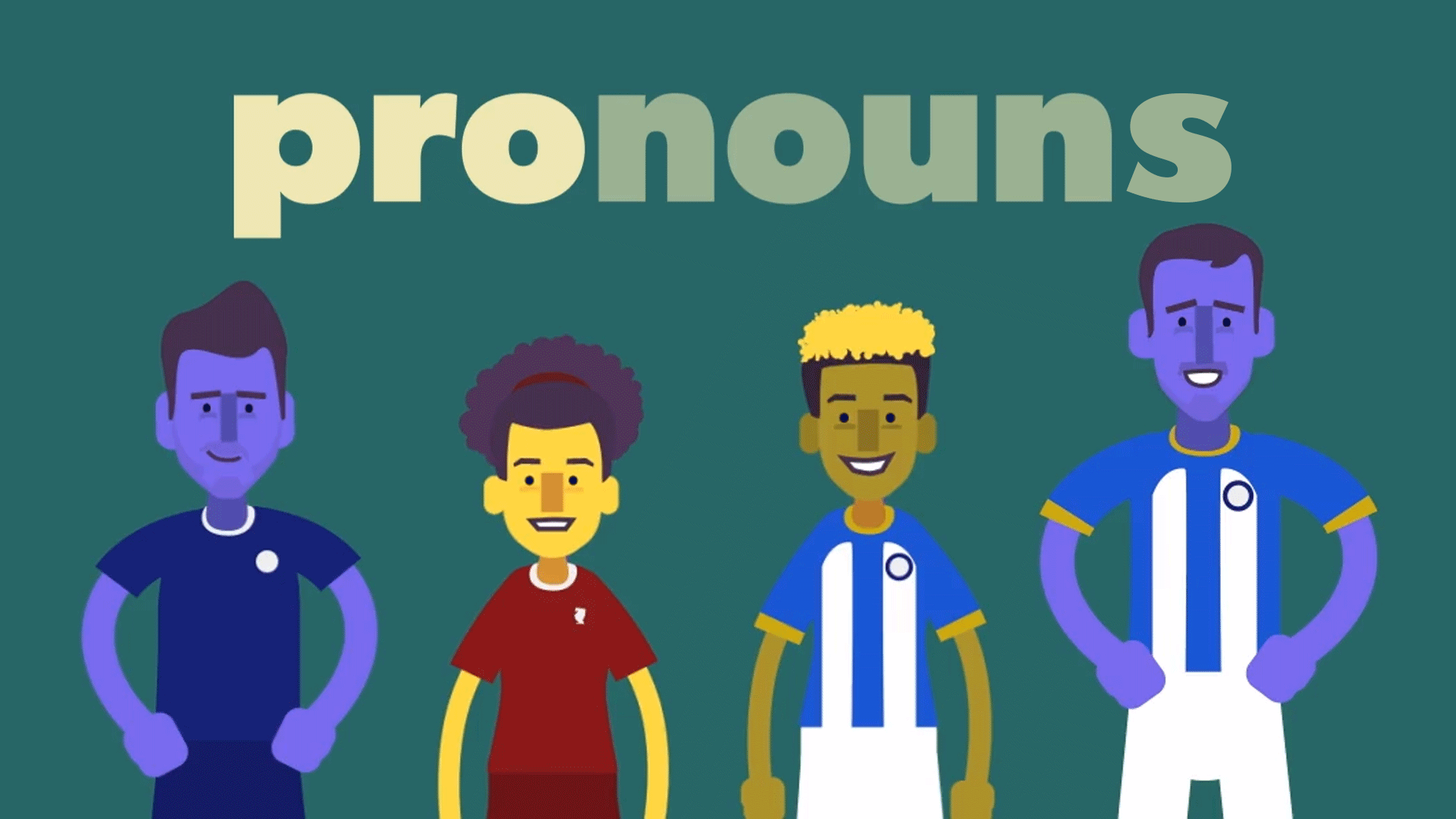 Pronoun Video & Resources | ClickView