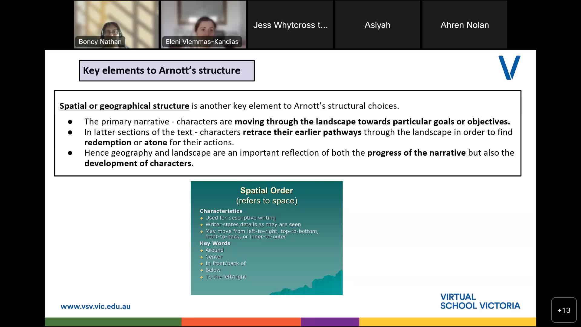 Year 11 English Unit 2 Week 3 - ClickView
