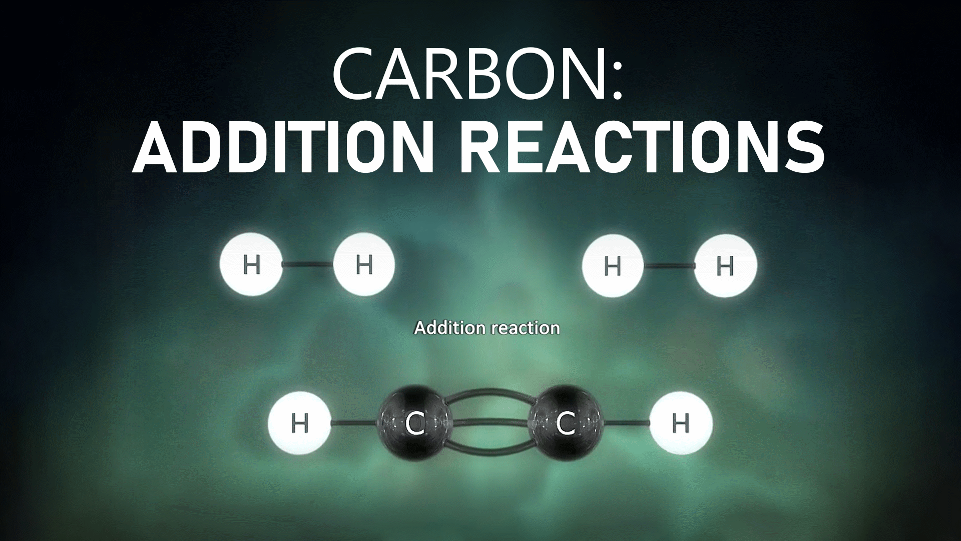 Addition Reaction of Carbon Compounds | ClickView