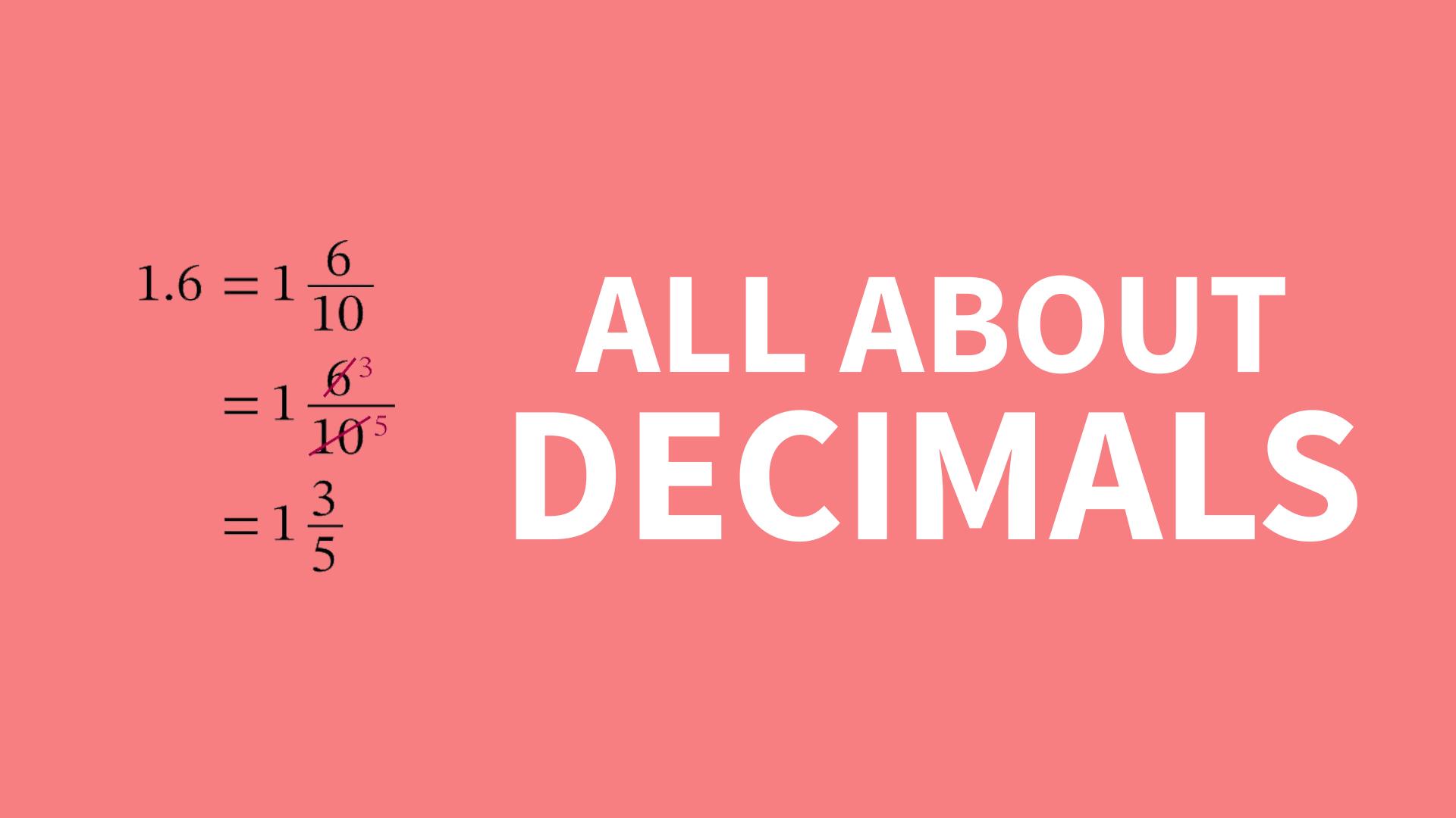 Understanding Decimals Video & Resources | ClickView