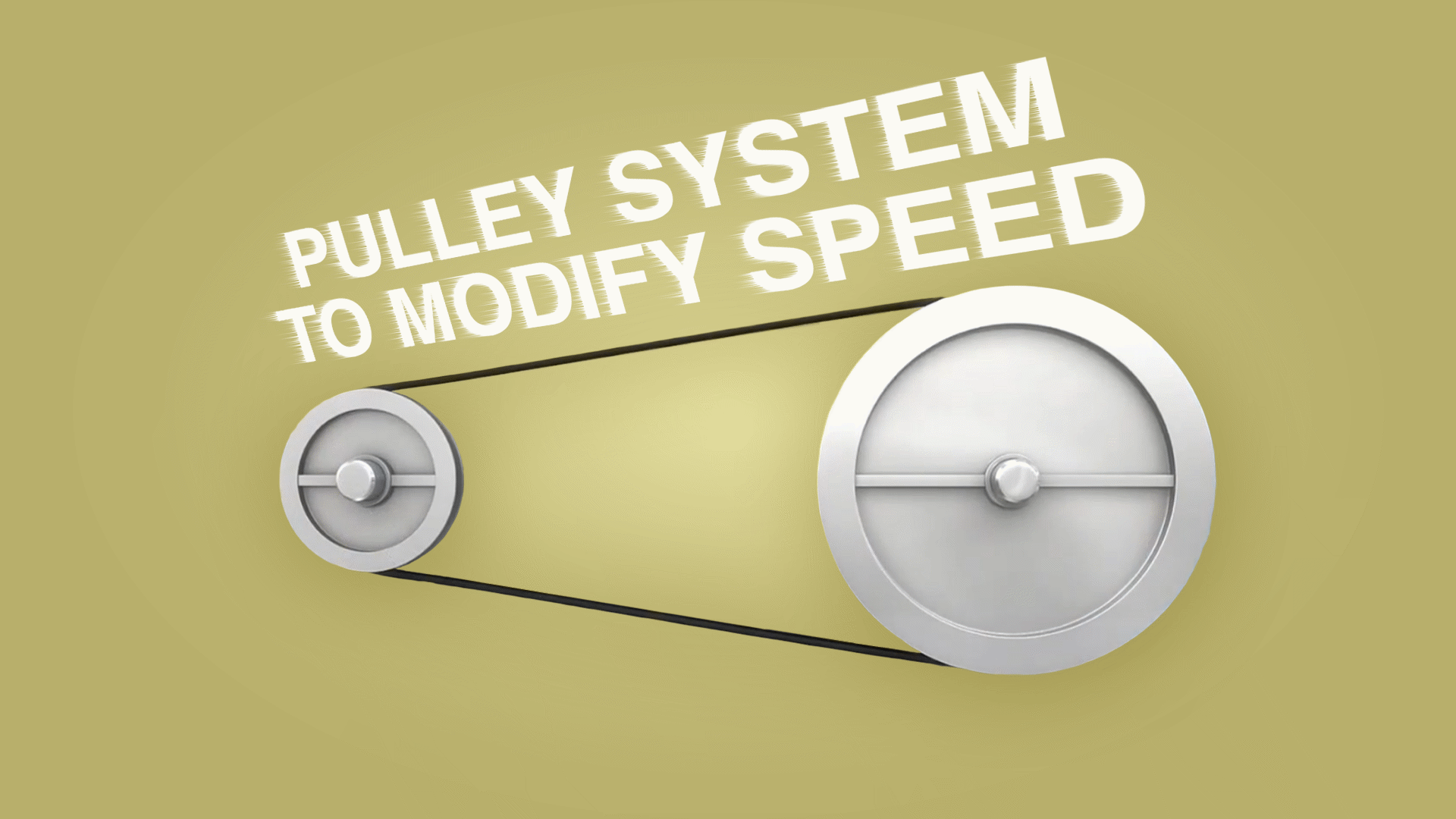 Understanding Structures and Mechanisms: Gears and Pulley | ClickView