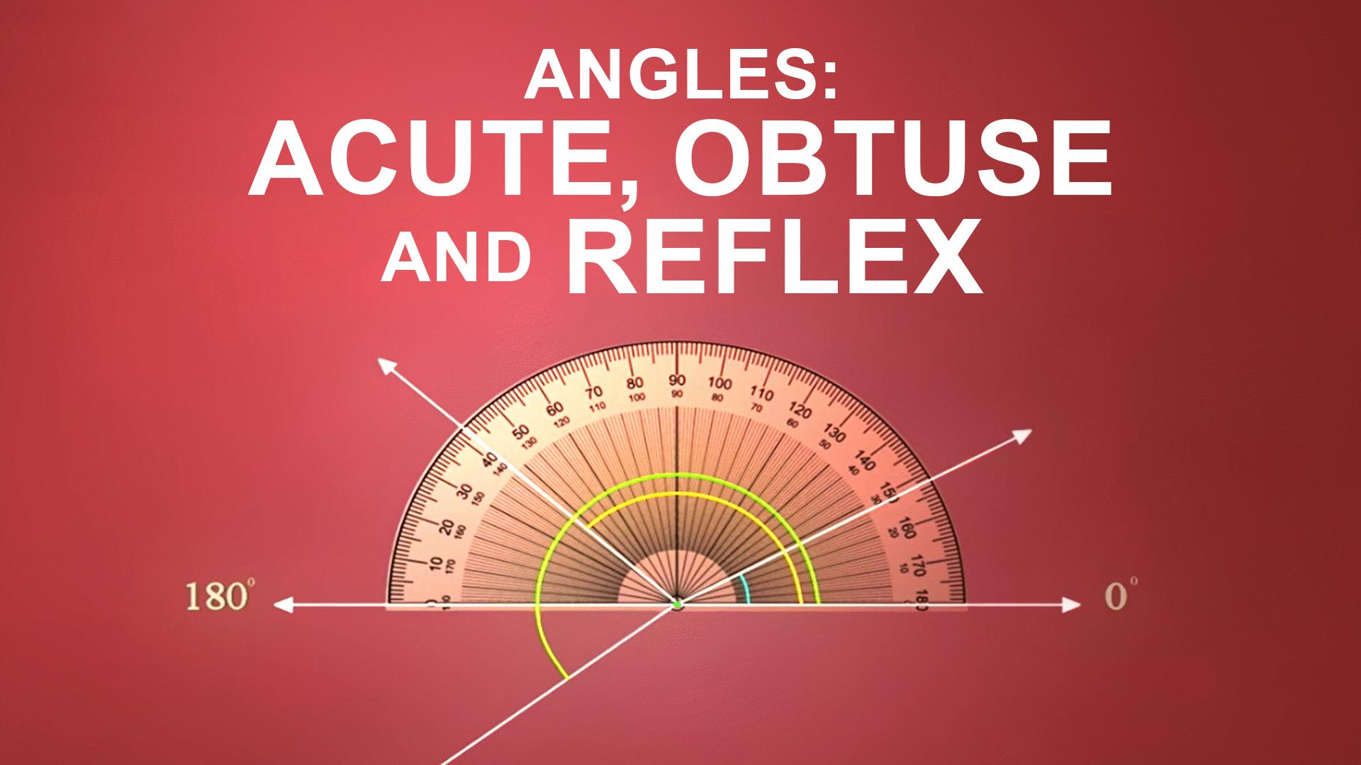 Angles: Acute, Obtuse and Reflex | ClickView