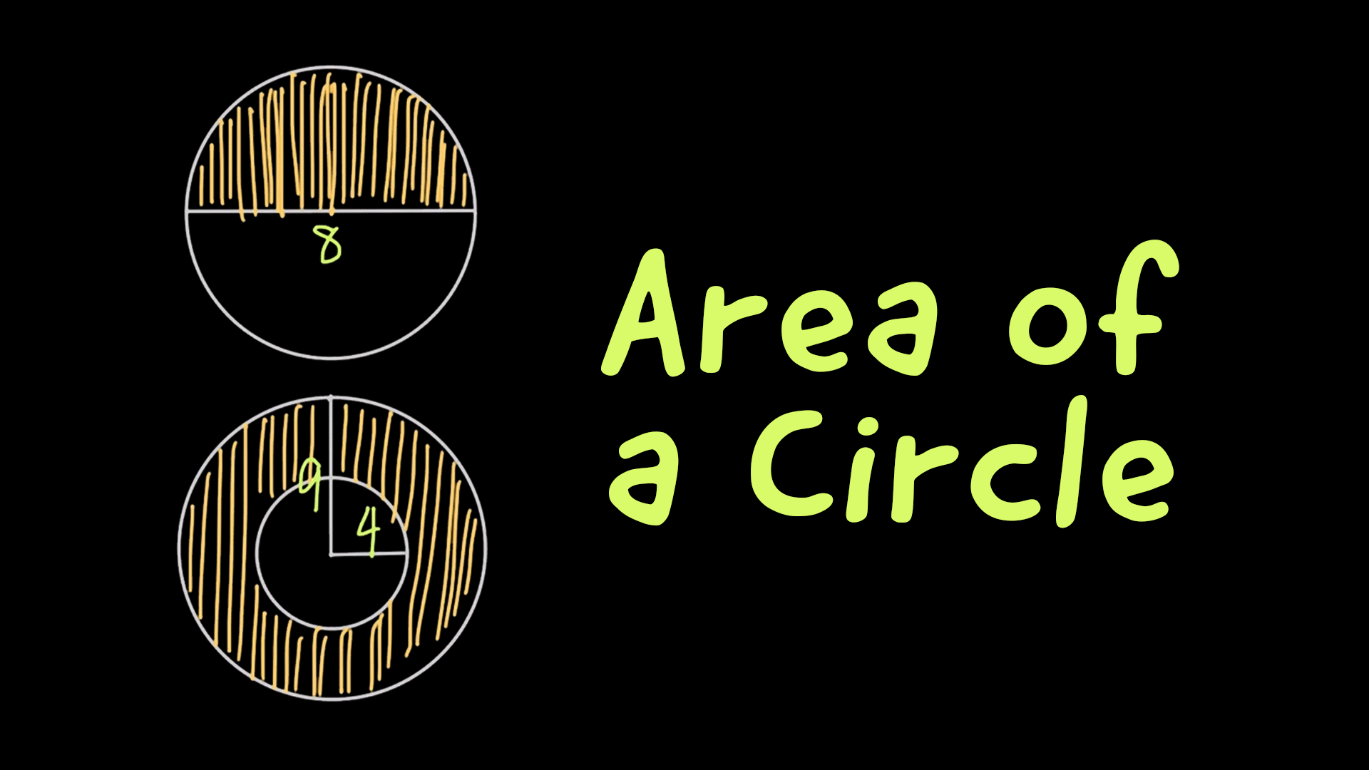Area and Perimeter Videos & Resources | ClickView