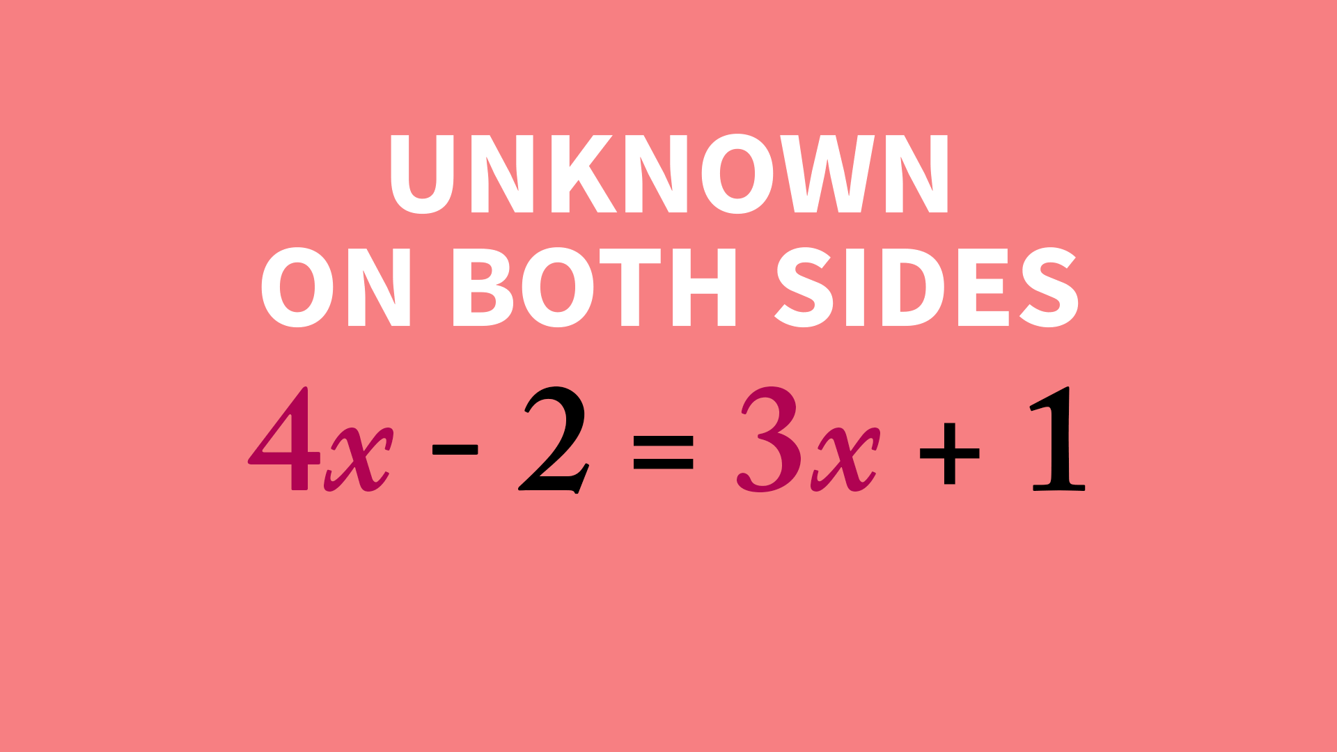 Year 8: Linear Relationships Videos & Resources | ClickView