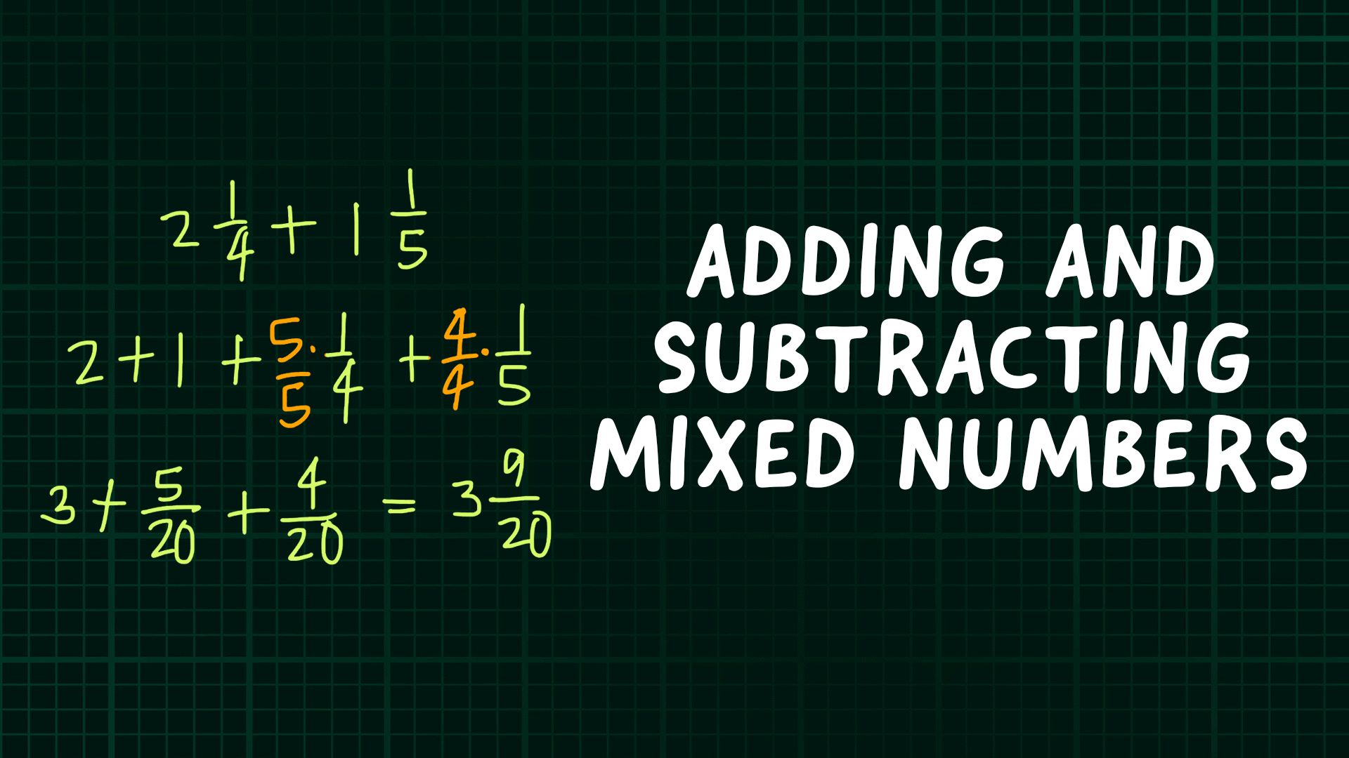 Mixed Numbers Videos & Resources | ClickView