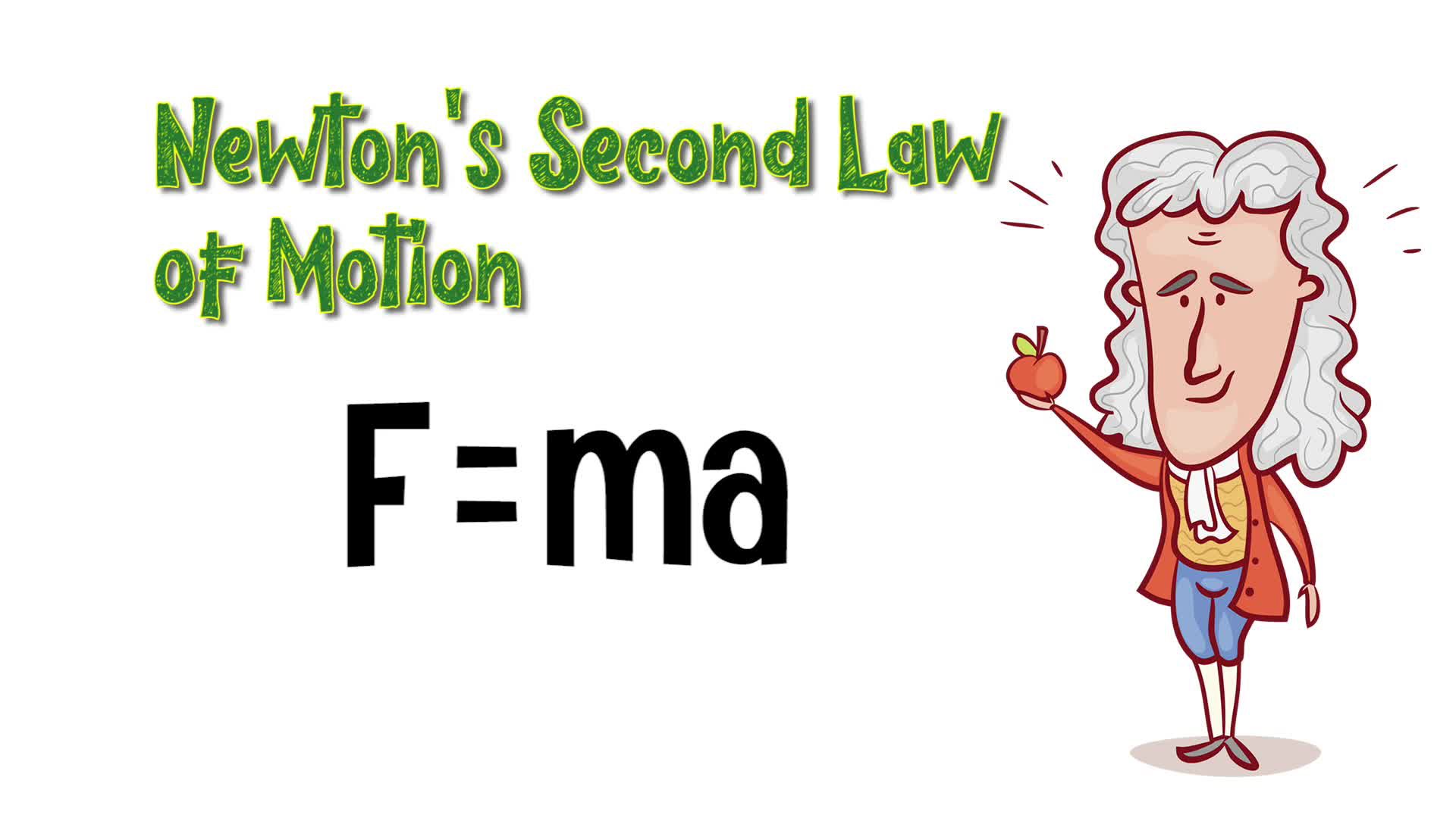 Physics of Rockets: Applying Newton's Laws of Motion | ClickView