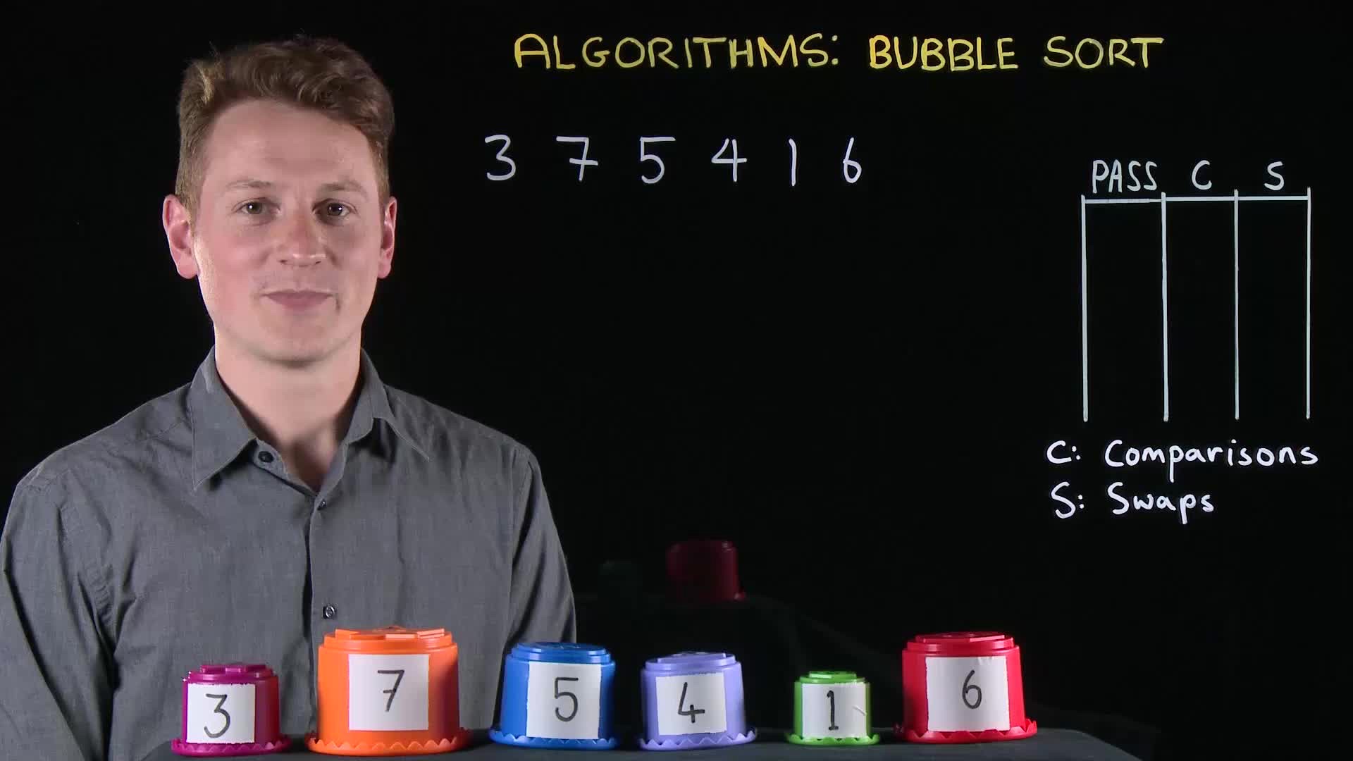 Normal Distribution Videos & Resources | ClickView