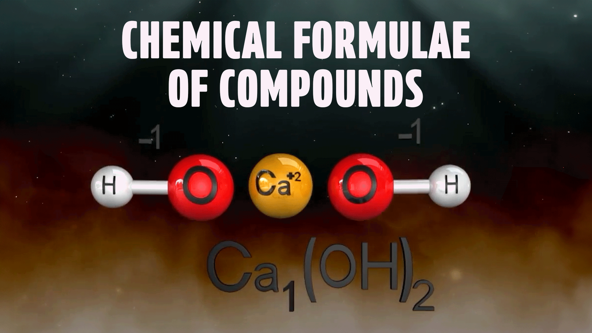Chemical Formulae of Compounds Video & Resources | ClickView
