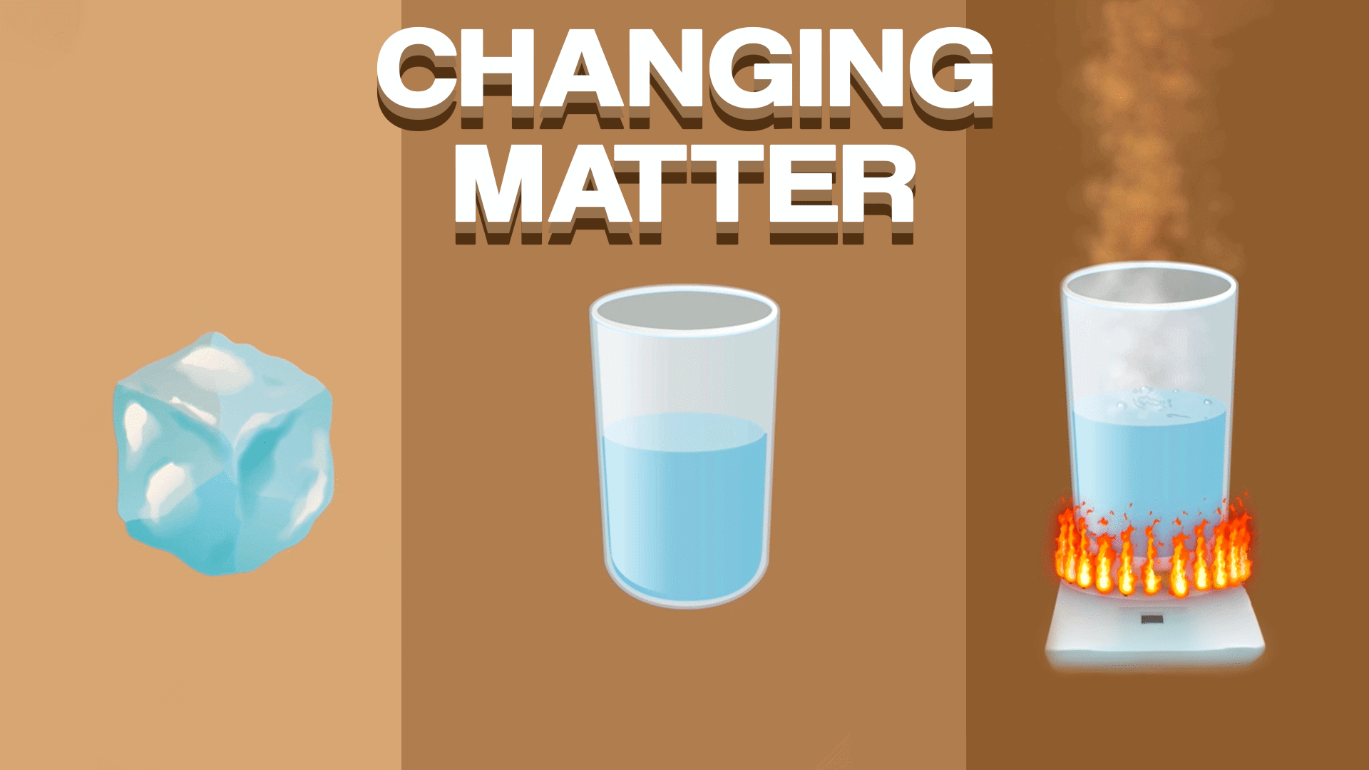 Matter and Its Changes Video & Resources | ClickView