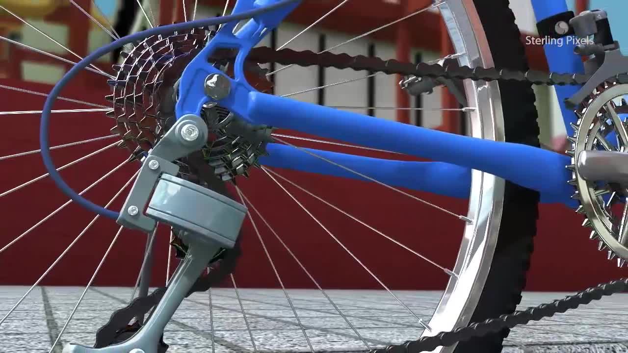 Understanding Structures and Mechanisms: Gears and Pulley | ClickView