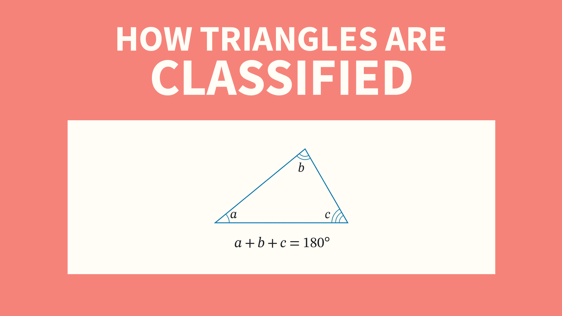 Introduction to Angles Videos & Resources | ClickView