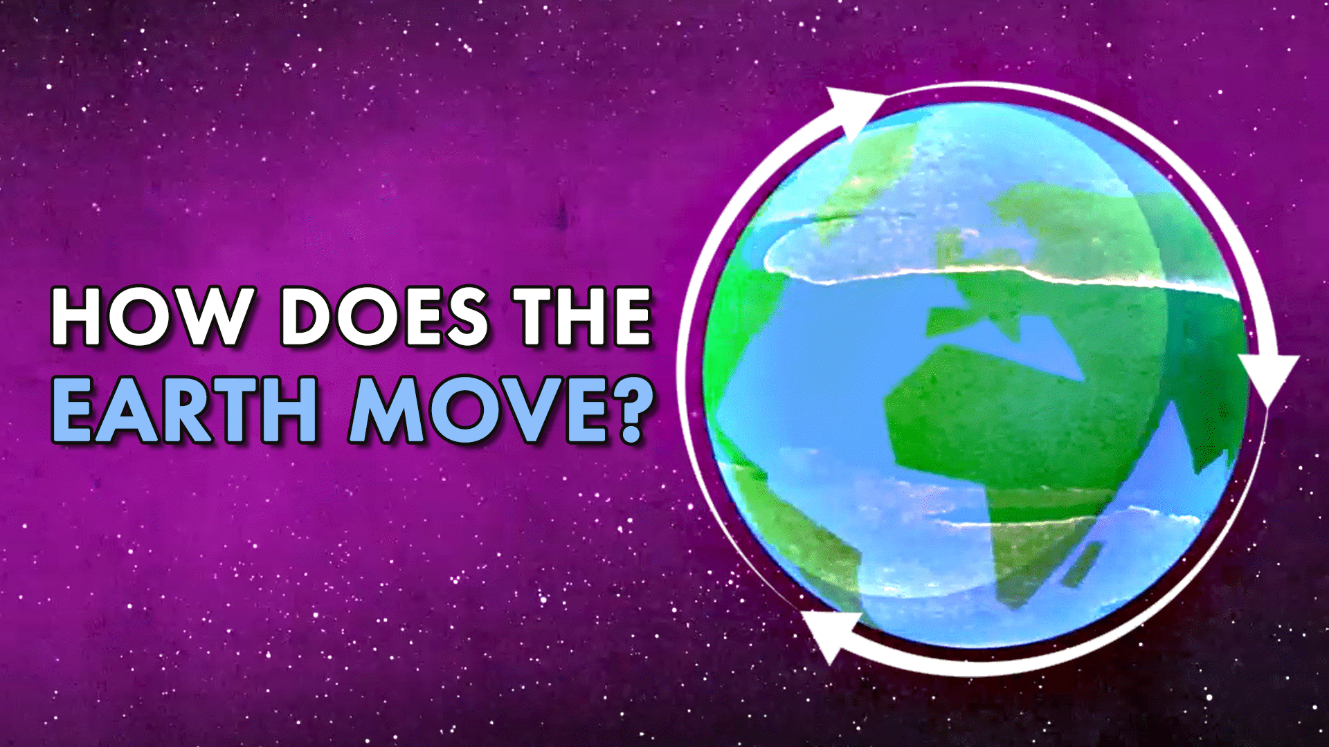 The Earth, Sun and Moon | ClickView