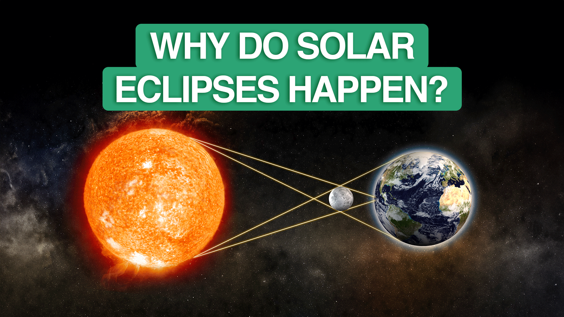Solar Eclipse Video & Resources | ClickView